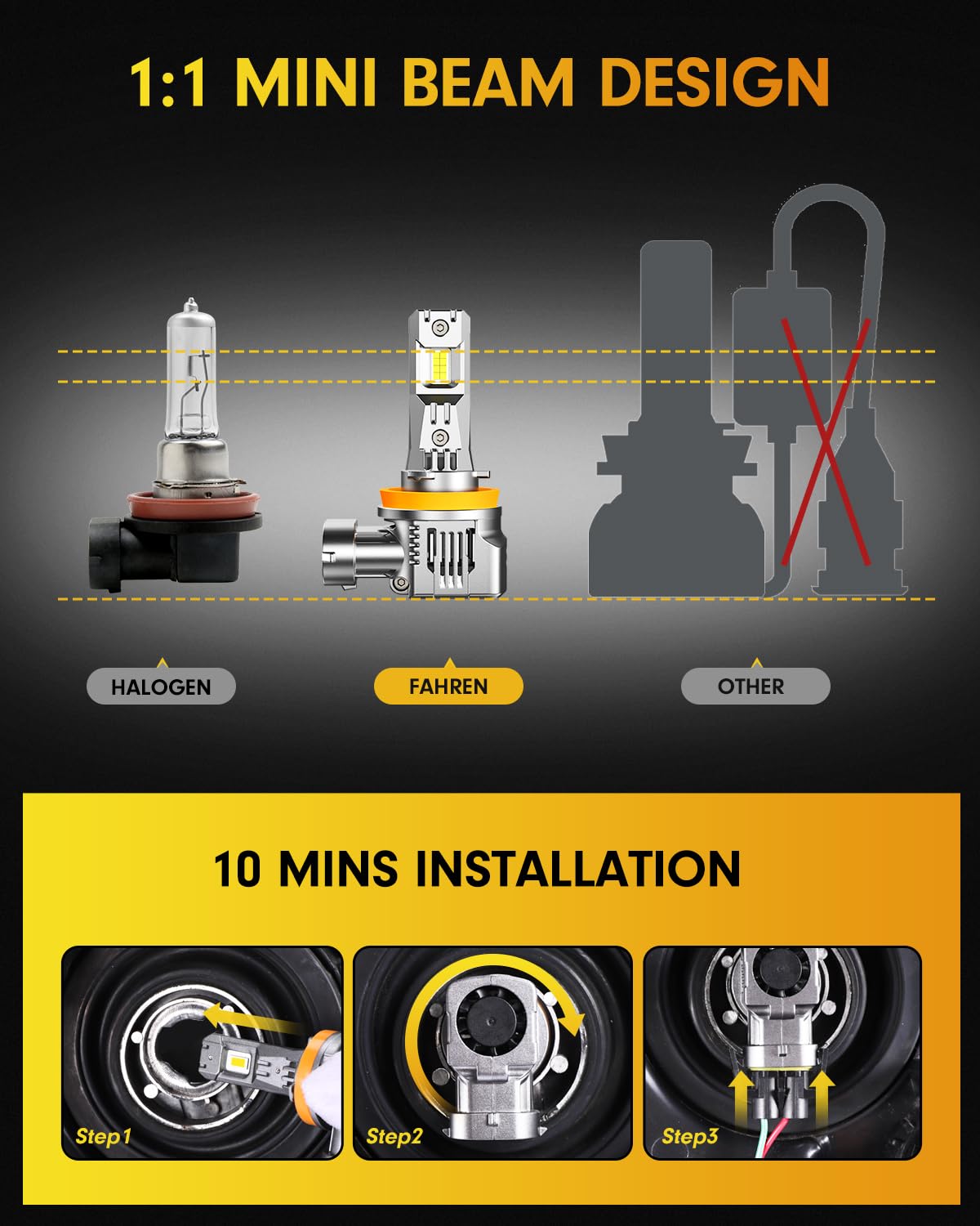 FAHREN H11 LED bulbs,28000LM 800% Brightness H8 H9 LED Bulbs,6500K Cool White LED Light bulbs,1:1 Mini Size Plug and Play, IP68 Waterproof, Quick Installation Pack of 2