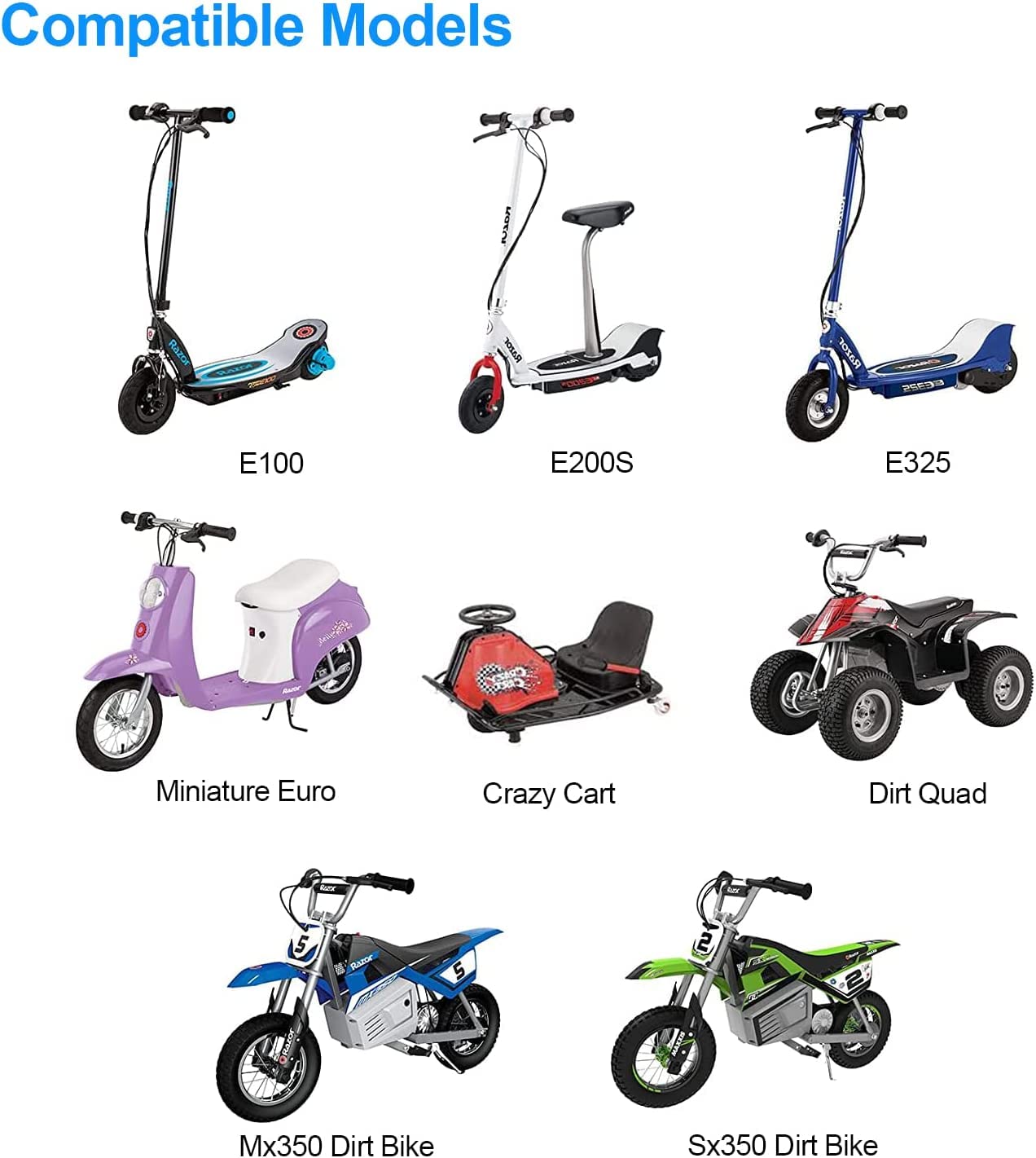 Fast Charging Scooter Battery Charger Standard 3-Prong Inline for Razor E100 E125 E150 E200S E175 E300 E500 MX350, Pocket Mod, Sports Mod and Dirt Quad, Charger Power Supply Cord
