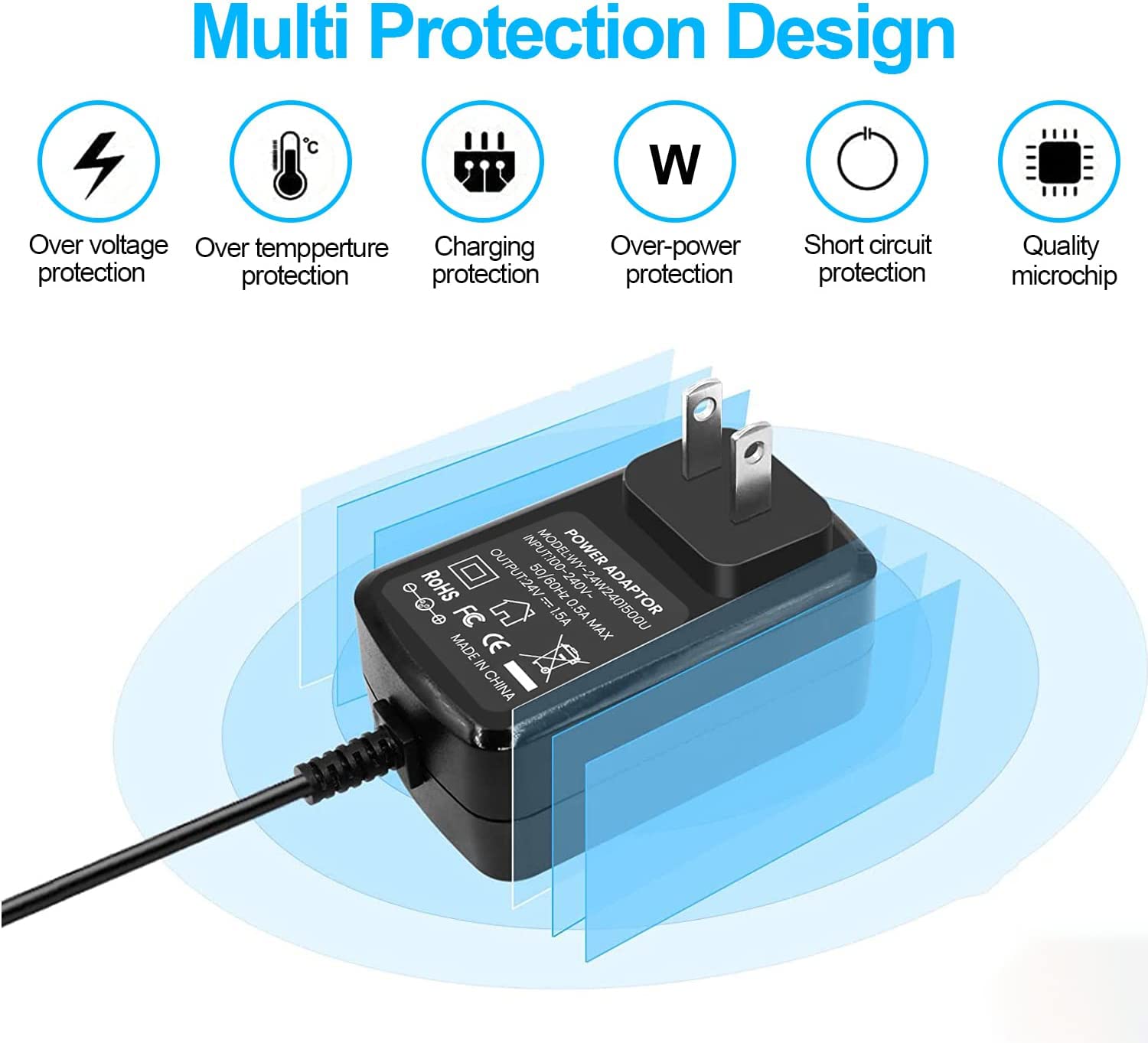 Fast Charging Scooter Battery Charger Standard 3-Prong Inline for Razor E100 E125 E150 E200S E175 E300 E500 MX350, Pocket Mod, Sports Mod and Dirt Quad, Charger Power Supply Cord