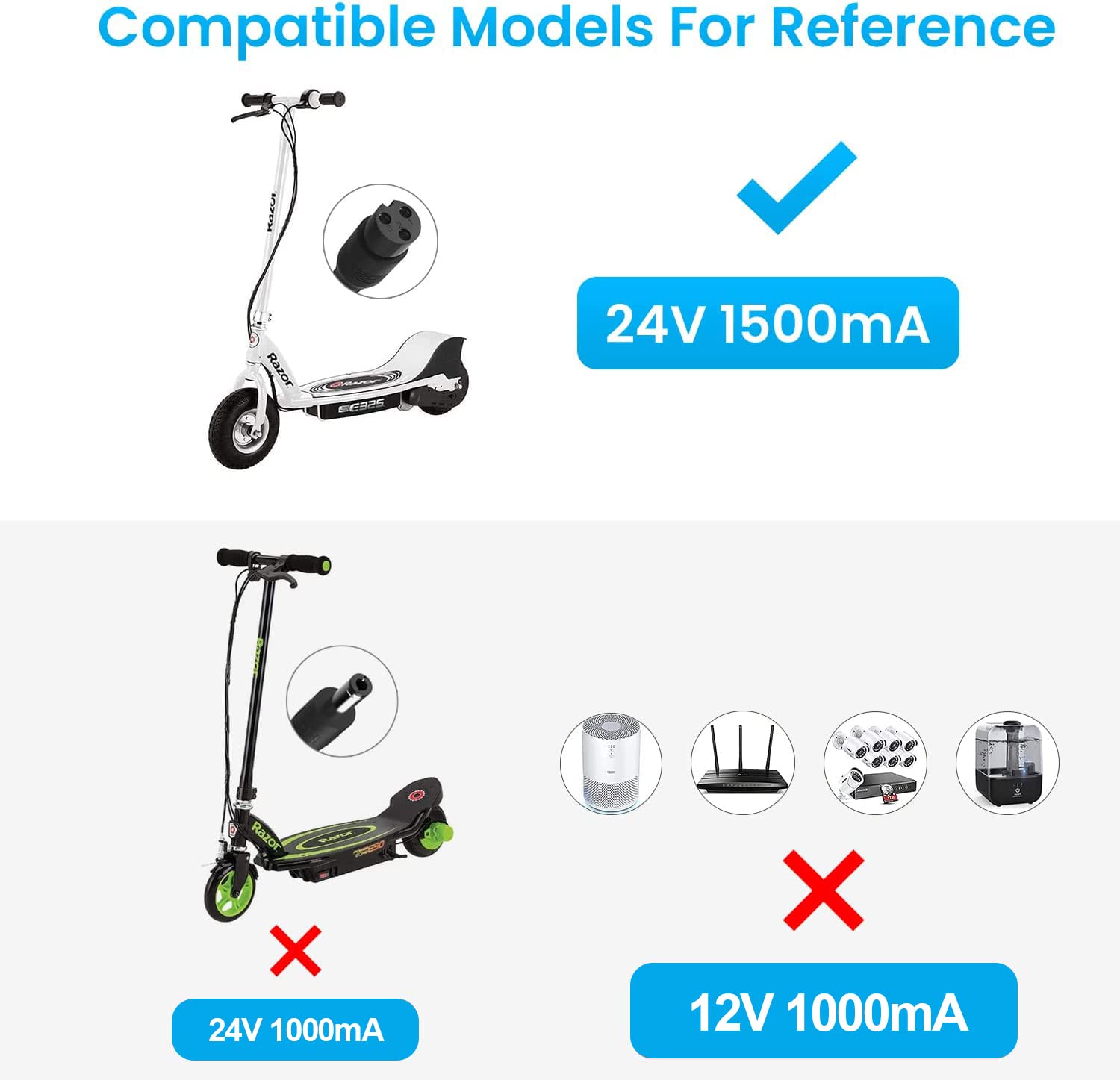 Fast Charging Scooter Battery Charger Standard 3-Prong Inline for Razor E100 E125 E150 E200S E175 E300 E500 MX350, Pocket Mod, Sports Mod and Dirt Quad, Charger Power Supply Cord