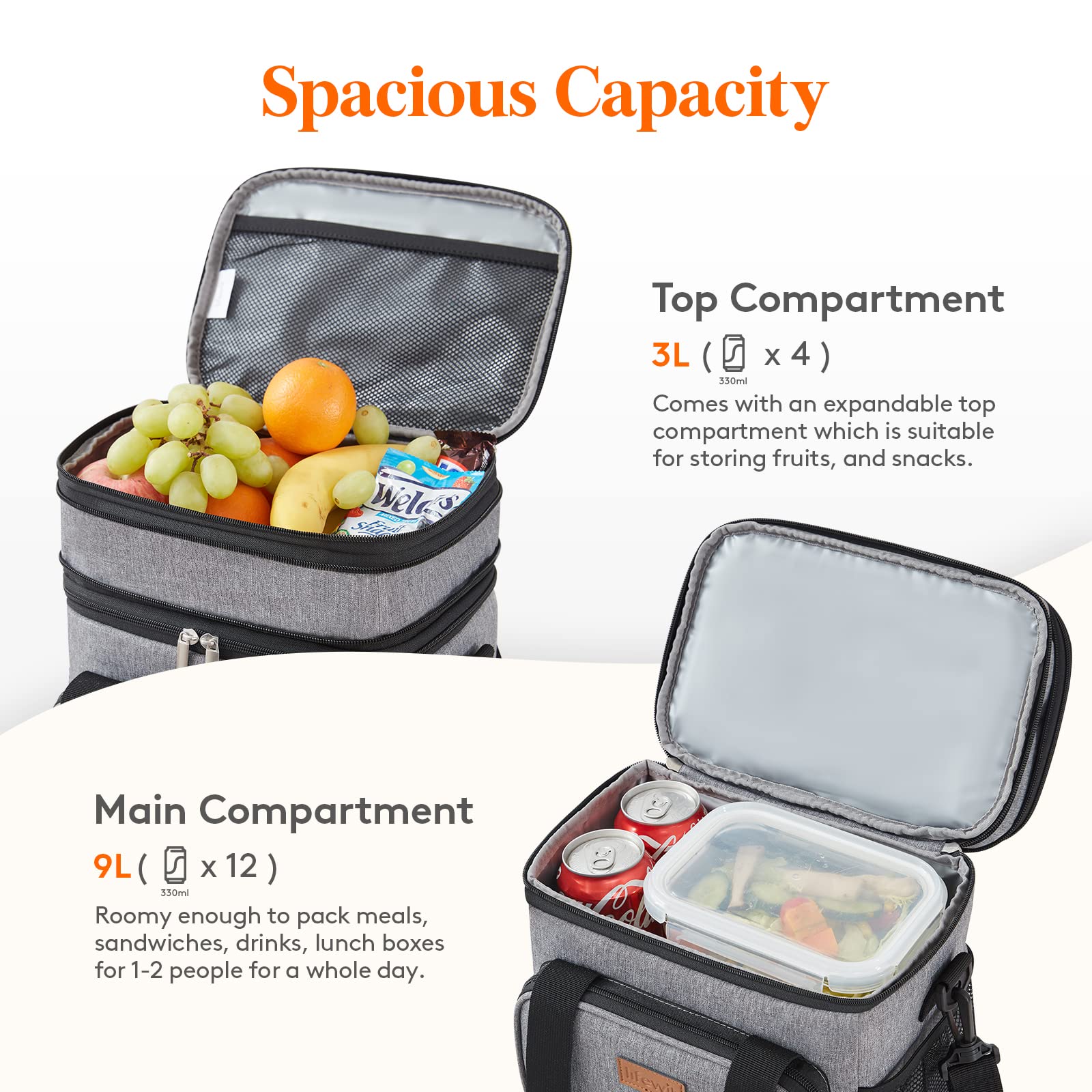 Lifewit Lunch Box for Men Women Double Deck Lunch Bag, Large Insulated Soft Cooler Bag, Leakproof Soft Meal Prep Lunch Tote with Shoulder Strap for Adults for Work/Flight/Travel, 12L/16Can, Grey