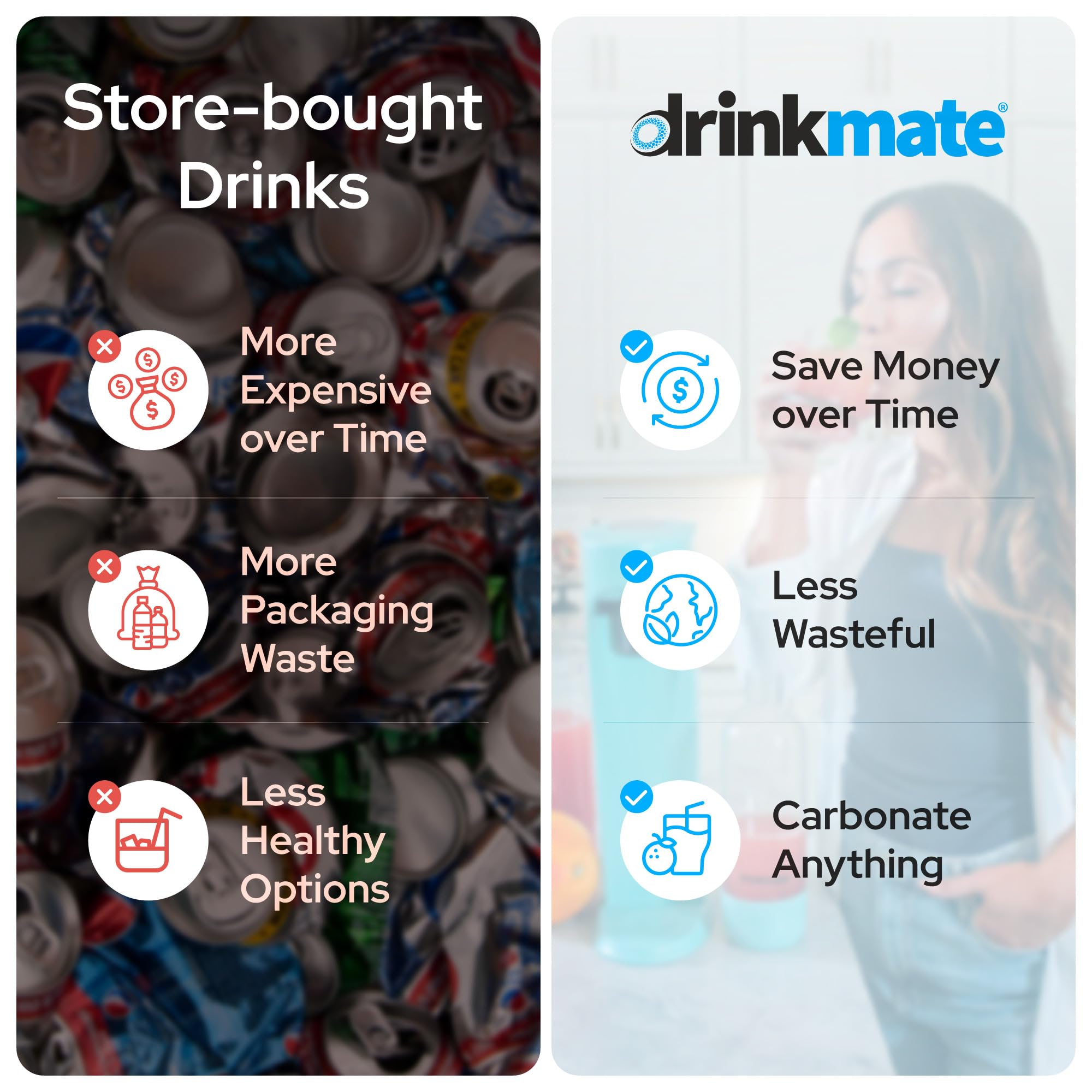 Drinkmate OmniFizz Sparkling Water and Soda Maker, Carbonates Any Drink, PARTY PACK - Includes two 60L CO2 Cylinders, three Carbonation Bottles, and two Fizz Infusers (Arctic Blue)