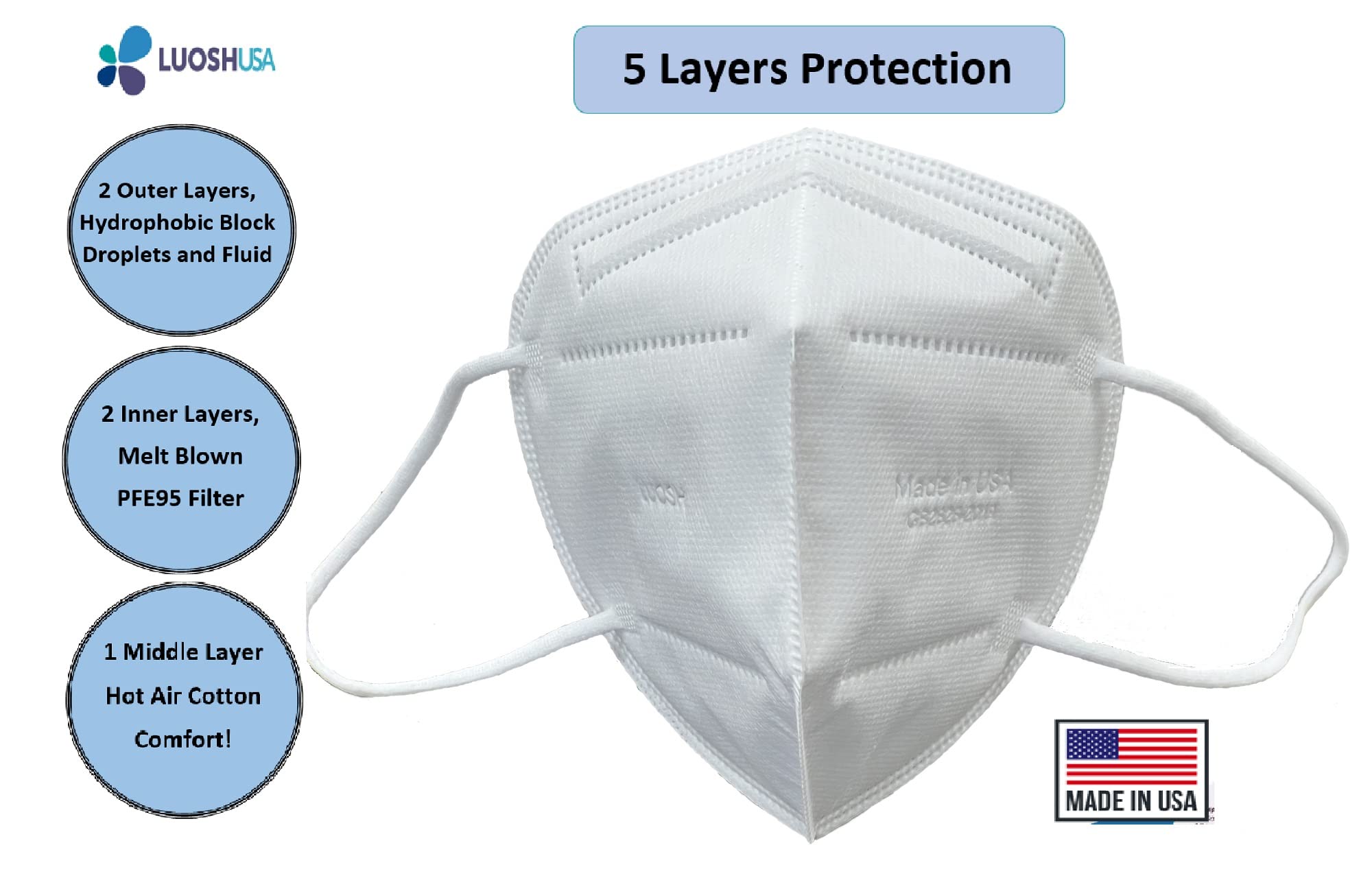 Luosh KN95 Face Masks Made in USA