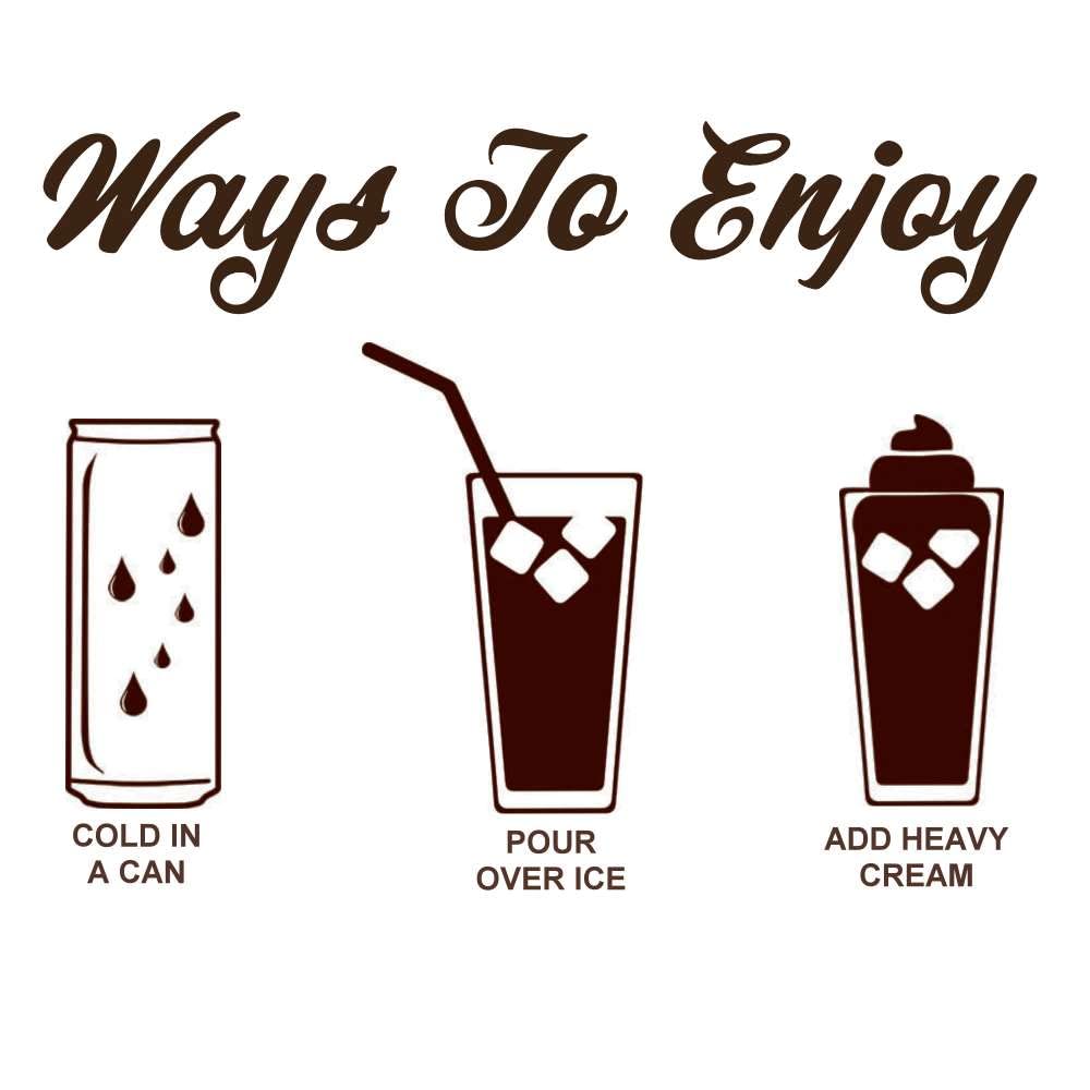 Door County Coffee Variety Pack Flavored Cold Brew – 11 Fl. Oz. 6 Pack – 2 Cinnamon Buns, 2 Brownie Batter, 2 Vanilla Crème Brulee,
