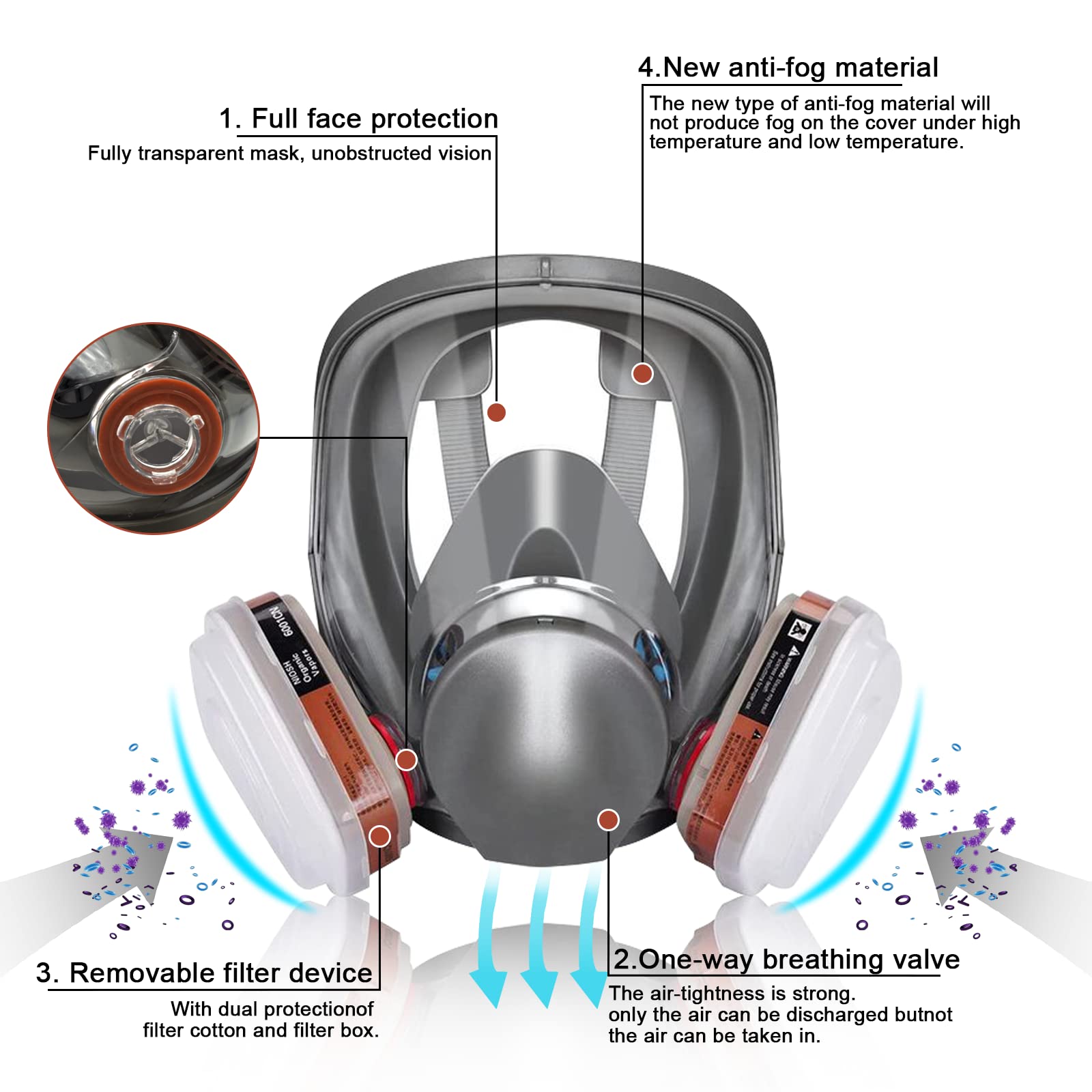 Full Face Respirаtor Reusable, Cover Organic Vapor Anti-fog mask,Full Face Cover, for Paint, Against Dust, Formaldehyde, Polishing, Staining, Car Spraying, Sanding, Cutting and other work protection