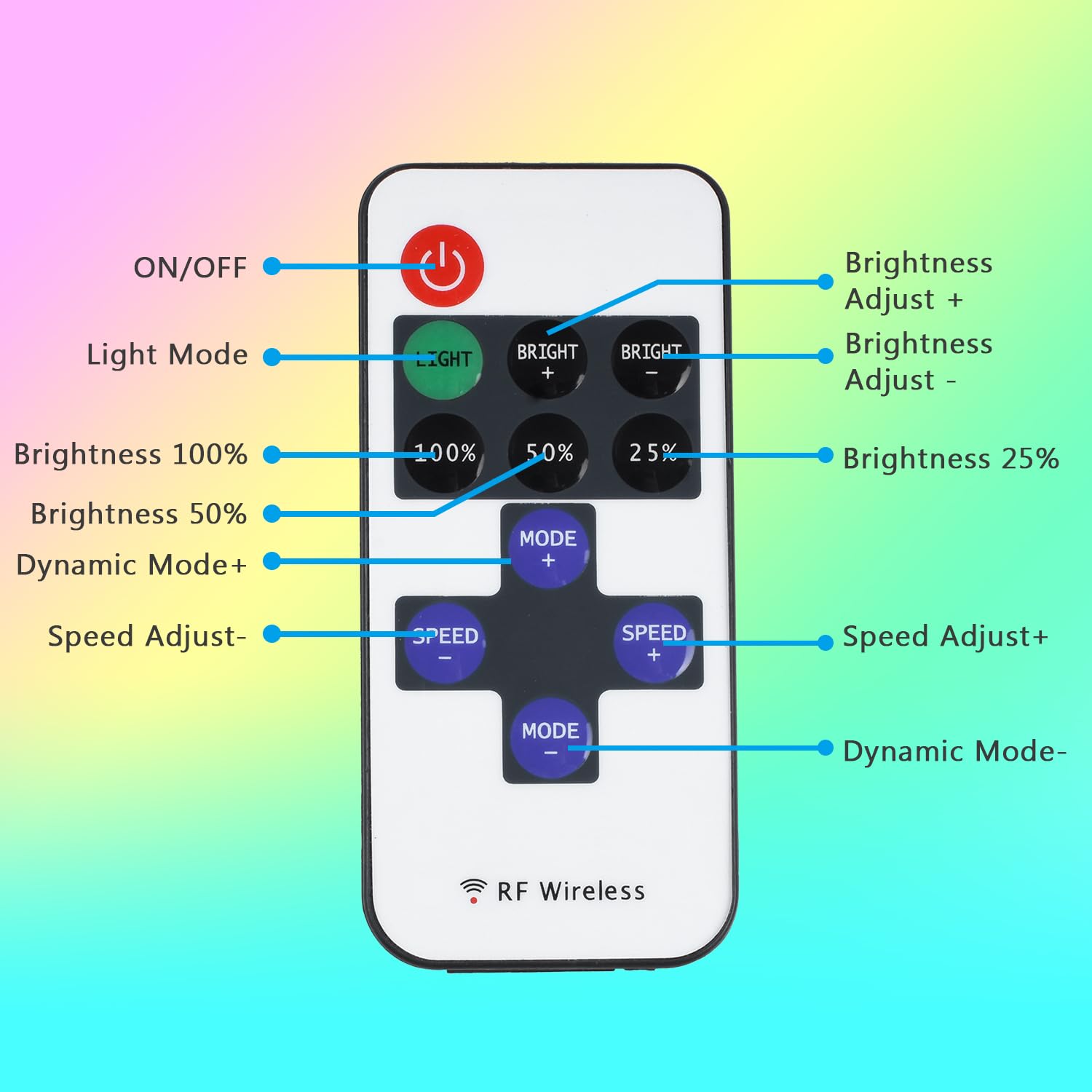 Led Open Sign, 21×10 inch Neon Open Sign with Remote, Color Changing & Scrolling Modes, Adjustable Brightness and Speed RGB Open Signs for Business Bar Restaurant Hotel Storefront Window