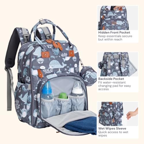 BabbleRoo Diaper Bag Backpack - Baby Essentials Travel Tote - Multi function Waterproof Diaper Bag, Travel Essentials Baby Bag with Changing Pad, Stroller Straps & Pacifier Case - Unisex, Sea Animals
