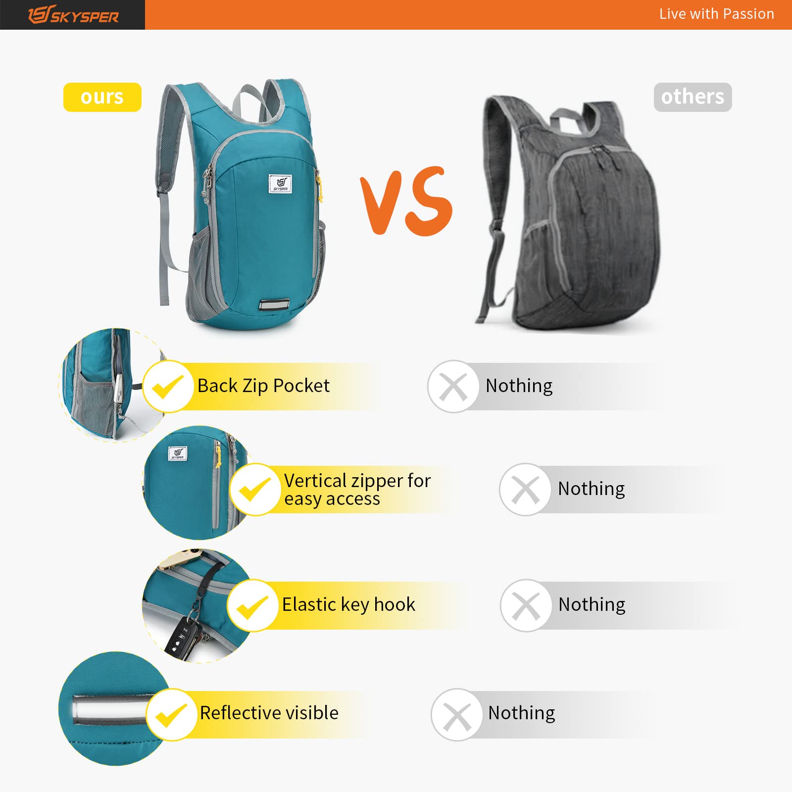 SKYSPER Small Daypack 10L Hiking Backpack Packable Lightweight Travel Day Pack for Women Men(Cyan)