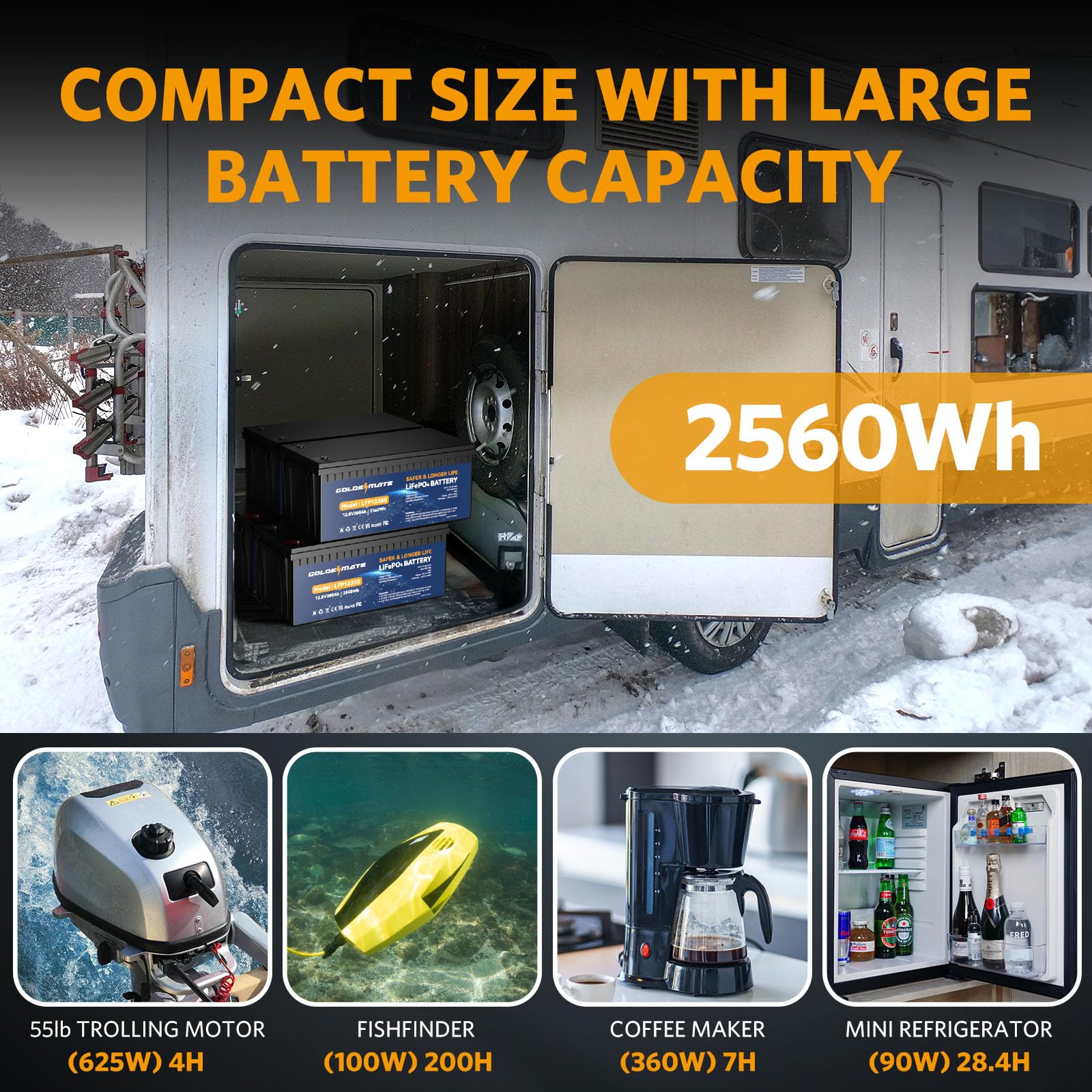 GOLDENMATE 12V 200Ah LiFePO4 Lithium Battery, Rechargeable Battery Up to 15000 Cycles, Built-in BMS, Max 2560Wh, Perfect for RV, Camping, Solar, Marine, Trolling Motor, Golf Cart, Off-Grid Application