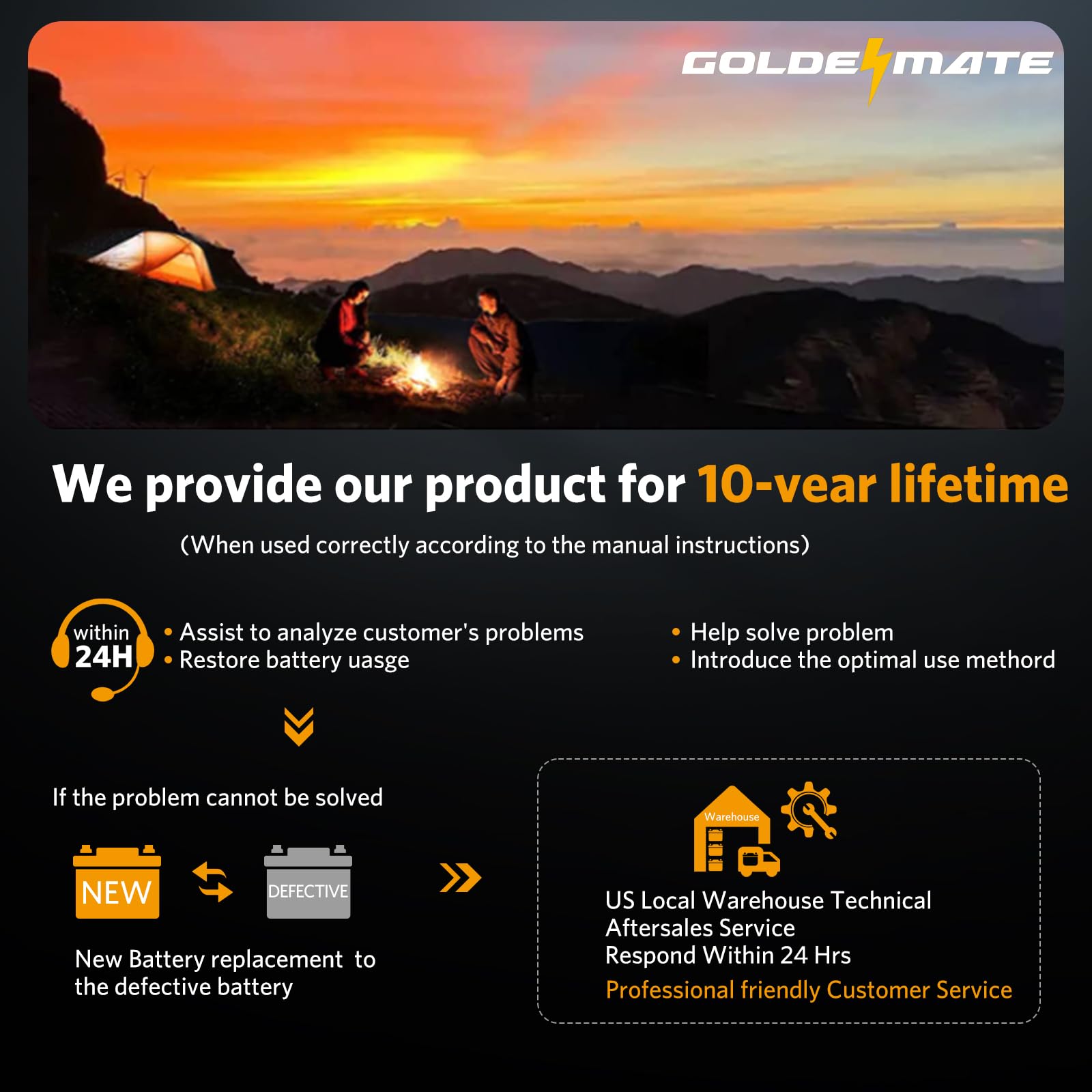 GOLDENMATE 12V 200Ah LiFePO4 Lithium Battery, Rechargeable Battery Up to 15000 Cycles, Built-in BMS, Max 2560Wh, Perfect for RV, Camping, Solar, Marine, Trolling Motor, Golf Cart, Off-Grid Application