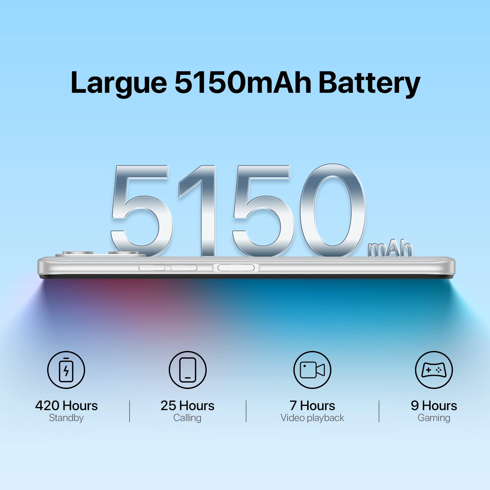 UMIDIGI C1 Unlocked Smartphone,Android 12 GO 3GB+32GB 256GB Expandable Cell Phone 5150mAh Battery with 6.52" Full Screen T-Mobile Smartphone 13MP Camera Mobile Phone
