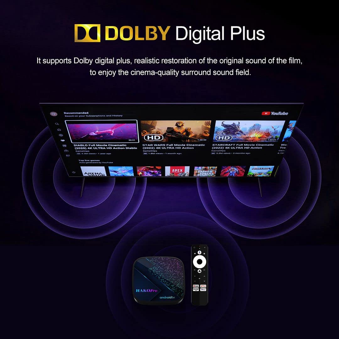 Android TV Box, HAKO Pro 4GB 64GB Android 11.0 Amlogic S905Y4-B 2.4G/5G Dual WiFi BT 5.0, AV1, H.265, VP9, HDR 10+, Supports Netflix, Prime Video 4K HDR Box
