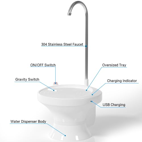 White Drinking Water Dispenser Pump, Automatic Electric Drinking Water Bottle Pump for 1-5 Gallon Water Jugs, USB Rechargeable with The Switch Control, Portable for Home, Kitchen, Office, Camping