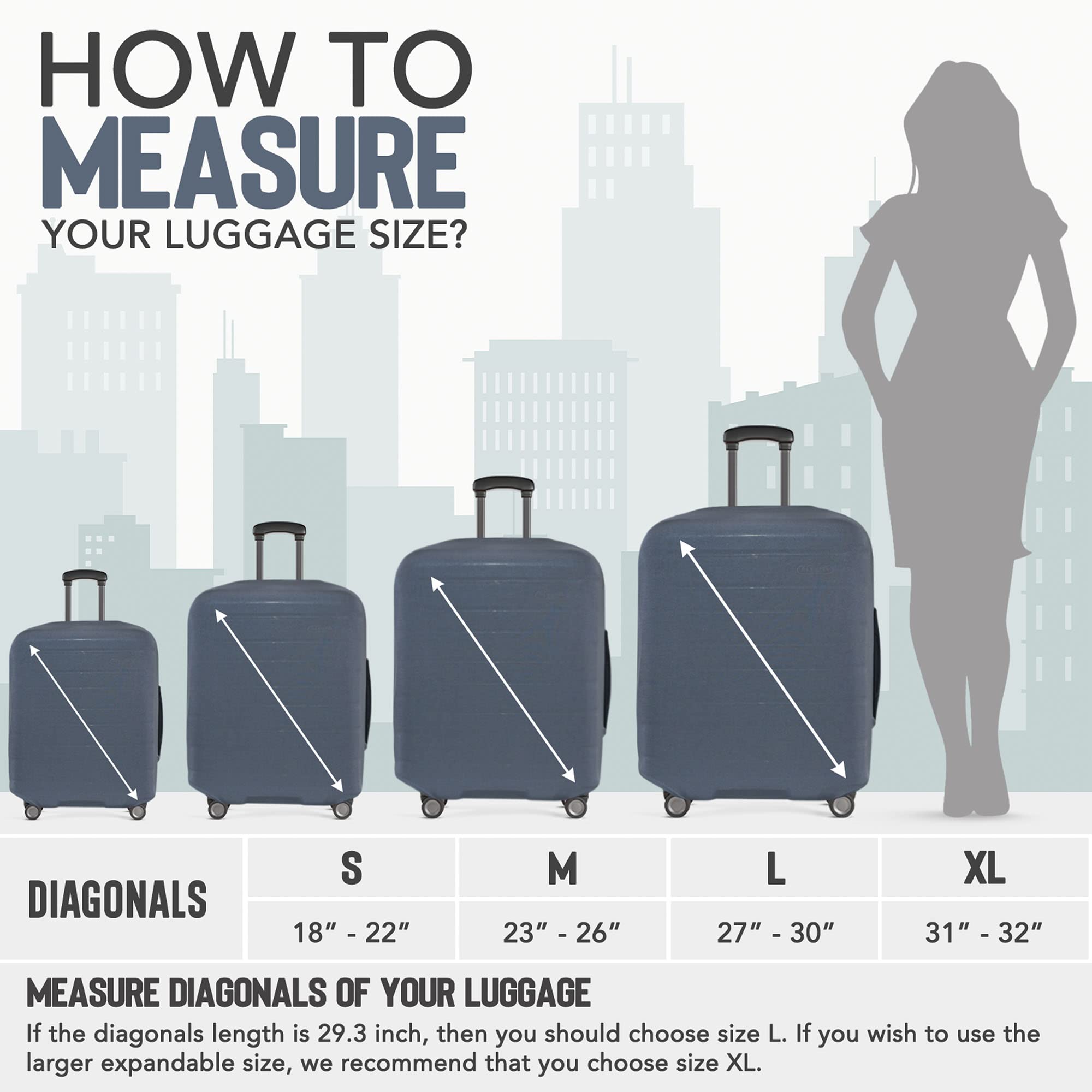Stromguard Travel Luggage Cover I TSA approved Suitcase Protector I Luggage Covers for Suitcase I Suitcase cover Bag I Luggage protector I Durable & Washable I carry on luggage cover protector