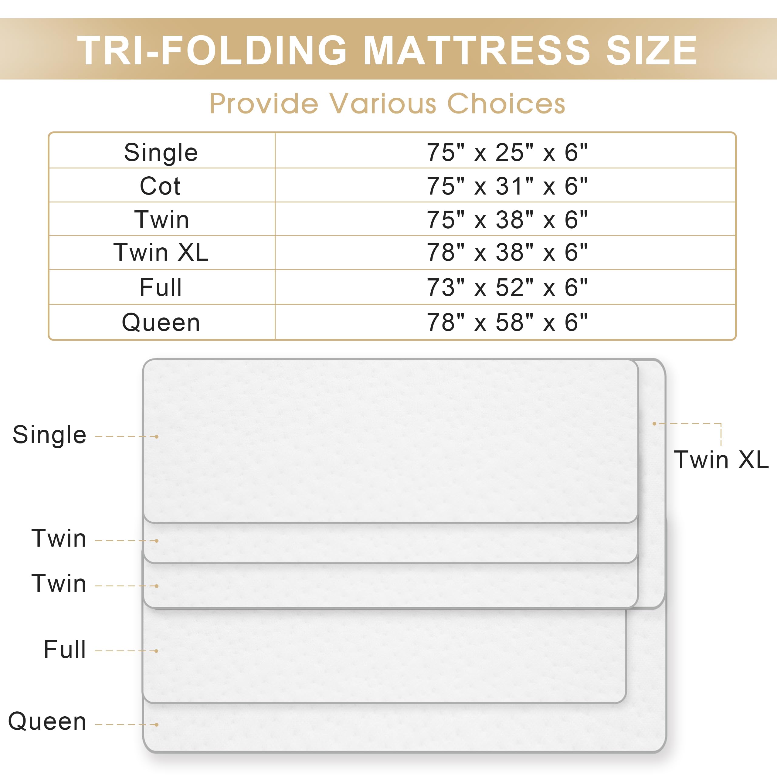 Lazyzizi Folding Mattress, 6 Inch Memory Foam Tri-fold Mattress with Breathable & Washable Bamboo Fiber Fabric Cover, Foldable Floor Mattress Guest Bed for Camping, Road Trip, Cot