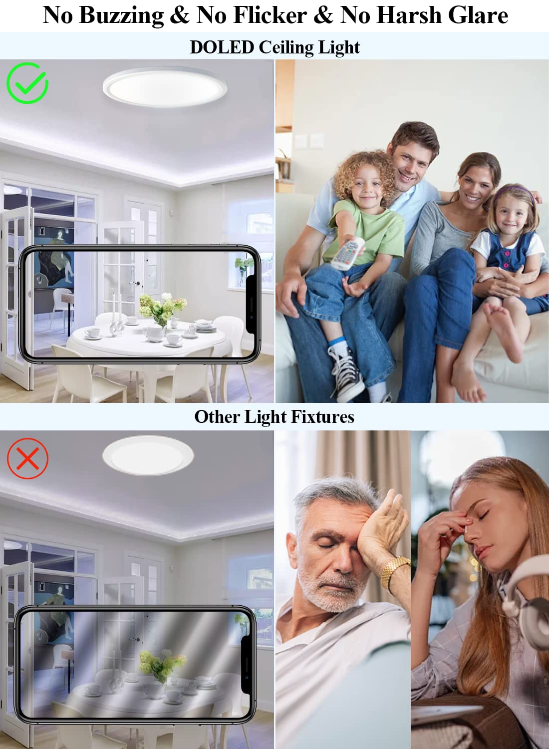 DOLED LED Ceiling Light Flush Mount: 3000LM Bright Closet Lighting Fixtures Ceiling Lamp Dimmable with Remote Control, 12'' Round Flat Ceiling Lights for Bedroom Living Room Kitchen Bathroom