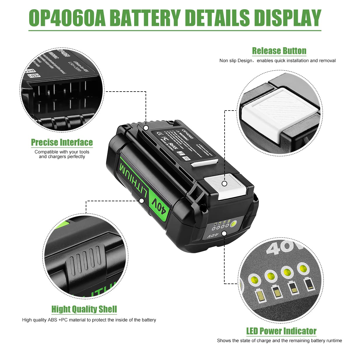 Bakipante 2Pack 40V 6.5Ah Battery Replacement for Ryobi 40V Lithium Battery OP4040 OP4050A OP4060 OP4015 OP4026 OP4030 Compatible with Ryobi 40 Volt Cordless Power Tools