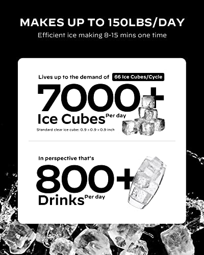 Silonn Commercial Ice Maker, Creates 150lbs in 24H, 33lbs Ice Storage Capacity, Stainless Steel Freestanding Ice Maker Machine with Auto Self-Cleaning for Home Office Bar Parties (SLIM12T)
