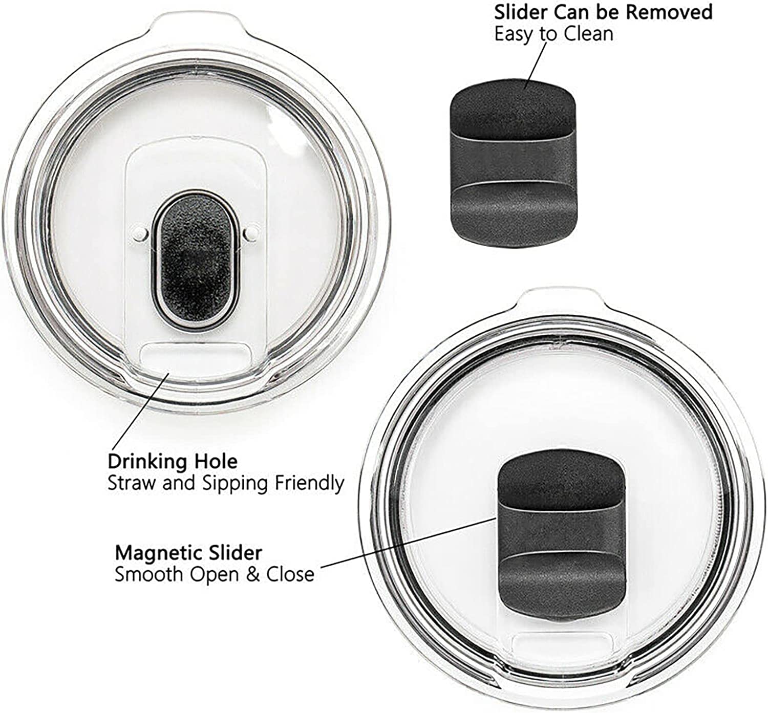 20oz Magnetic Spill Proof Tumbler Lid Compatible with Yeti Lids 20 Oz Replacement Lid, Zark Trail Lid and Othe Replacement Lids for Tumblers (1 Pack)