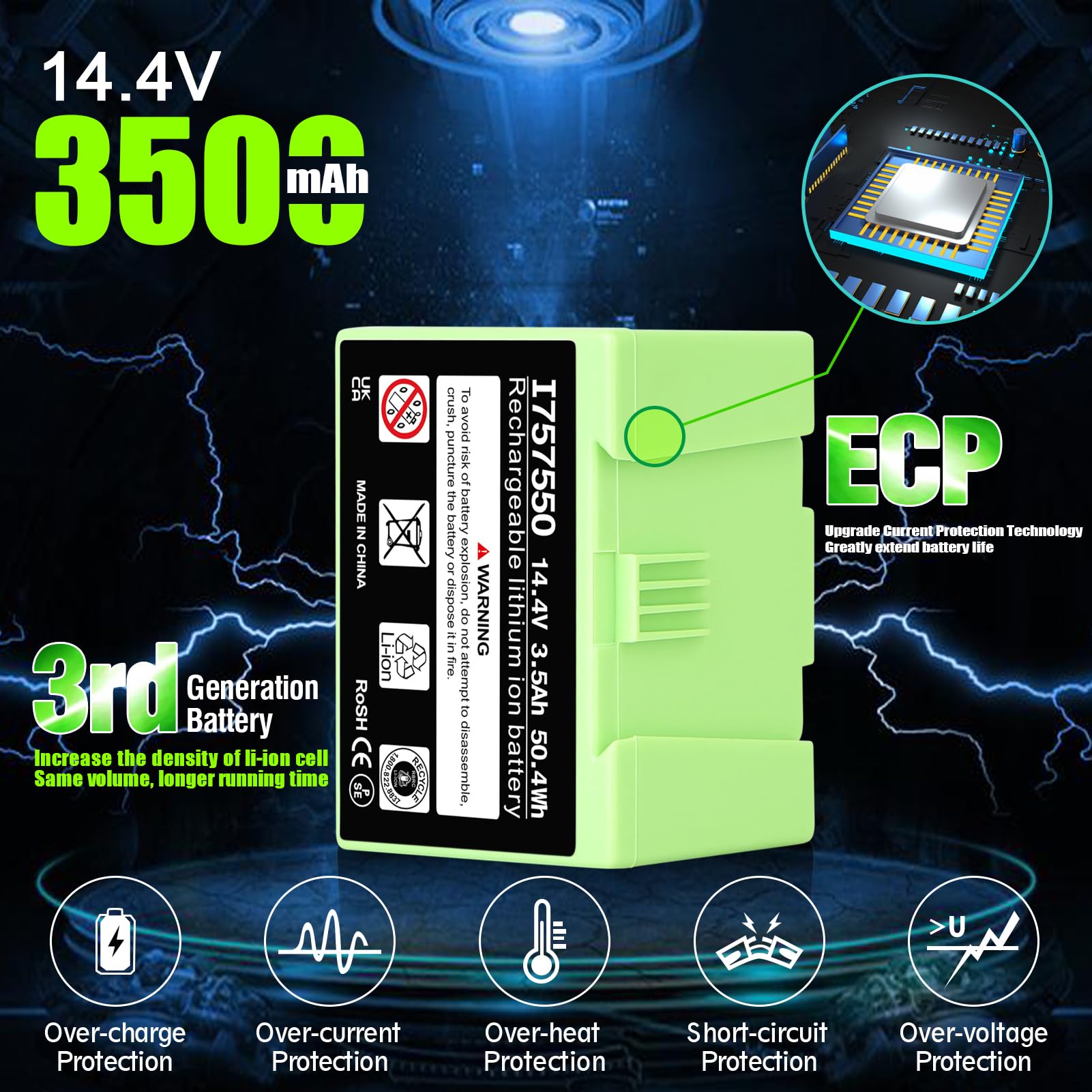 【UPGRADE】3.5Ah 14.4V Replace Battery for iRobot Roomba i7 Battery Replacement + i7 14.4Volt e/i Series J7 J7+ 7150 7550 e5 e5152 e5154 e6 i3 i3+ i4 i4+ Vacuum Cleaner irobot i7 replacement battery
