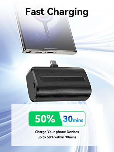 LVFAN USB C Portable Charger, 6600mAh Mini Power Bank Fast Charging, Portable Phone Charger Backup Battery for iPhone 15/15 Plus/15 Pro/15 Pro Max, Samsung S24/23/22, Android Device, and More