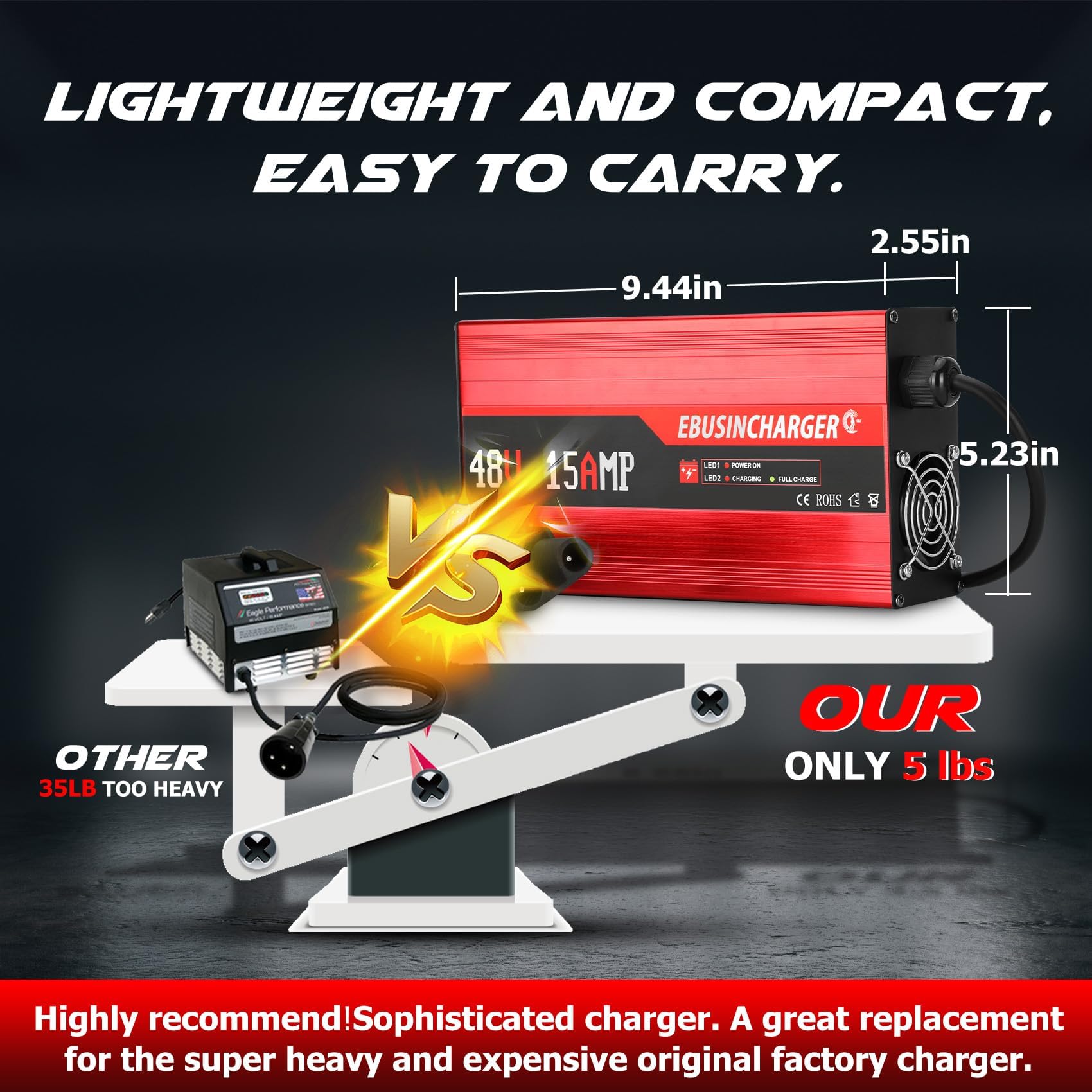 48 Volt Golf Cart Battery Charger Compatible with Yamaha G19-22 Models-with 2-pin 2round-Hole Plug.15 Amp Smart Charger with Trickle Charge, 6-8 Hours Full Charge.