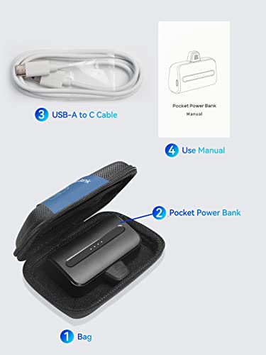 LVFAN USB C Portable Charger, 6600mAh Mini Power Bank Fast Charging, Portable Phone Charger Backup Battery for iPhone 15/15 Plus/15 Pro/15 Pro Max, Samsung S24/23/22, Android Device, and More