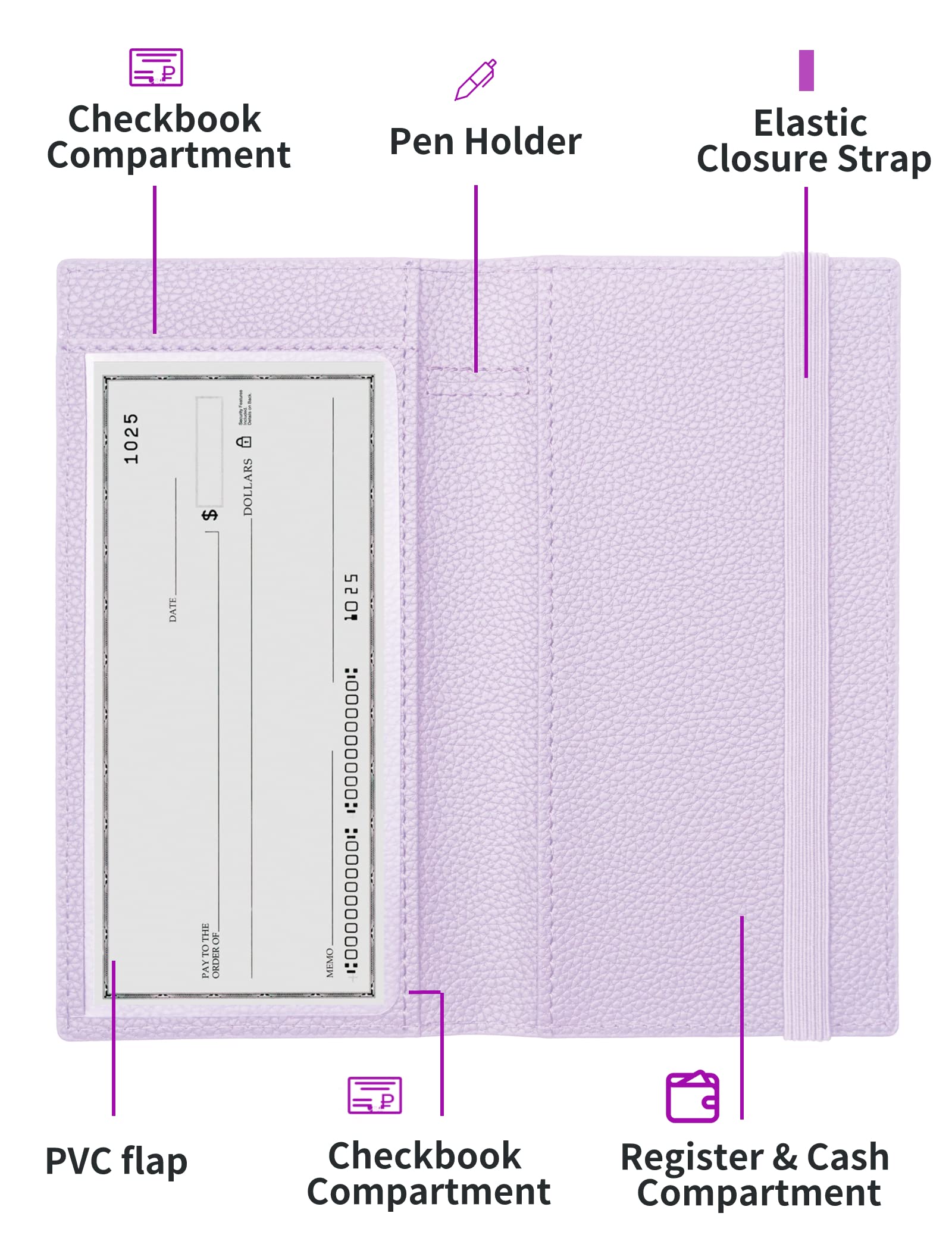 Zreal Checkbook Cover for Women, Premium Vegan Leather Checkbook Covers for Personal Checkbook with Pen Holder, Slim Checkbook Cover with Duplicate Flap (Light Purple)