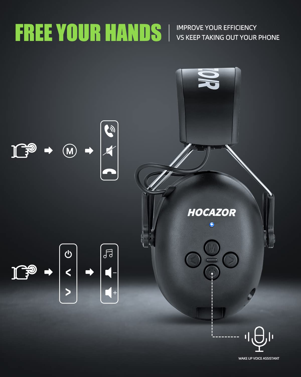 Hocazor HZ07 Upgrade Bluetooth 5.3 Hearing Protection Built-in 1500 mAh Rechargeable Battery 40 Hours+ Playing Time Noise Cancelling 25dB NRR Earmuffs NRR 25dB for Mowing Workshops, Green