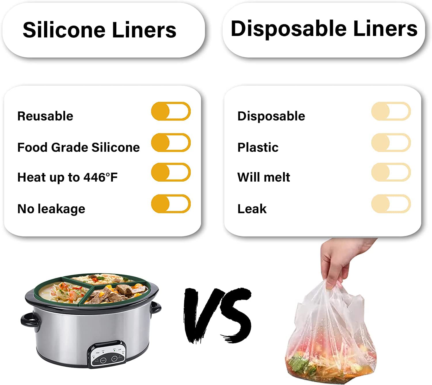 Slow Cooker Liners - Crock Pot Liners Silicone Insert Divider 3 IN 1, For 6 Quart Oval Slow Cookers, Reusable Silicone Slow Cooker Liner For Crock Pot Divider Insert, Dishwasher Safe BPA Free,6QT