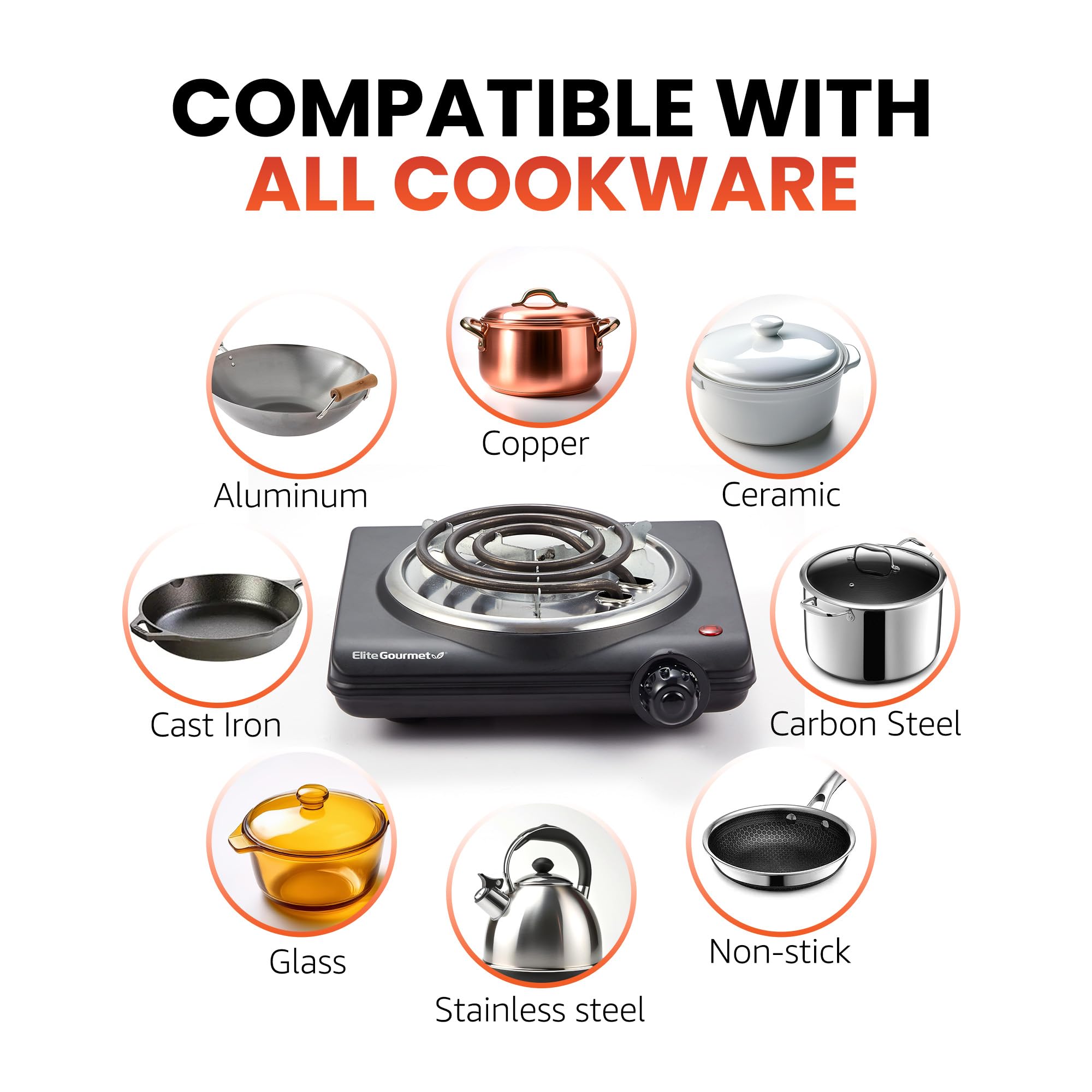 Elite Gourmet ESB100B Countertop Single Coiled Burner Electric Hot Plate, Temperature Control, Indicator Light, Easy to Clean, Black