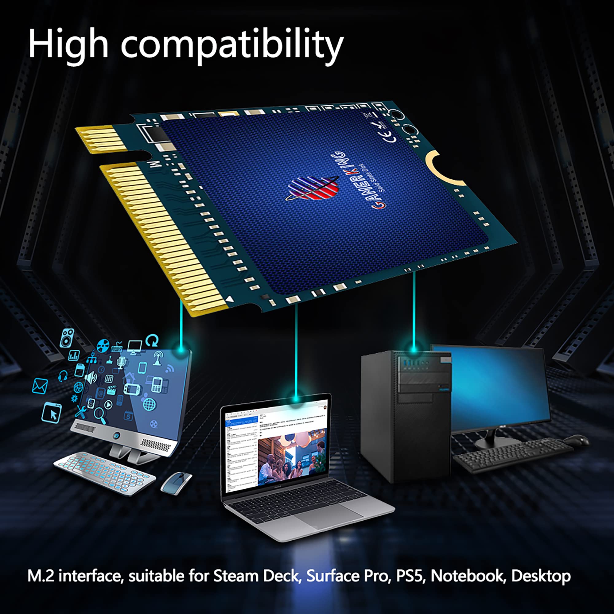 GAMERKING 1TB M.2 2230 SSD NVMe PCIe Gen 3.0X4 Internal Solid State Drive Compatible with Steam Deck/Microsoft Surface pro 8/pro 7+/pro X/laptop3/laptop4(M.2 2230 PCIe 1TB)