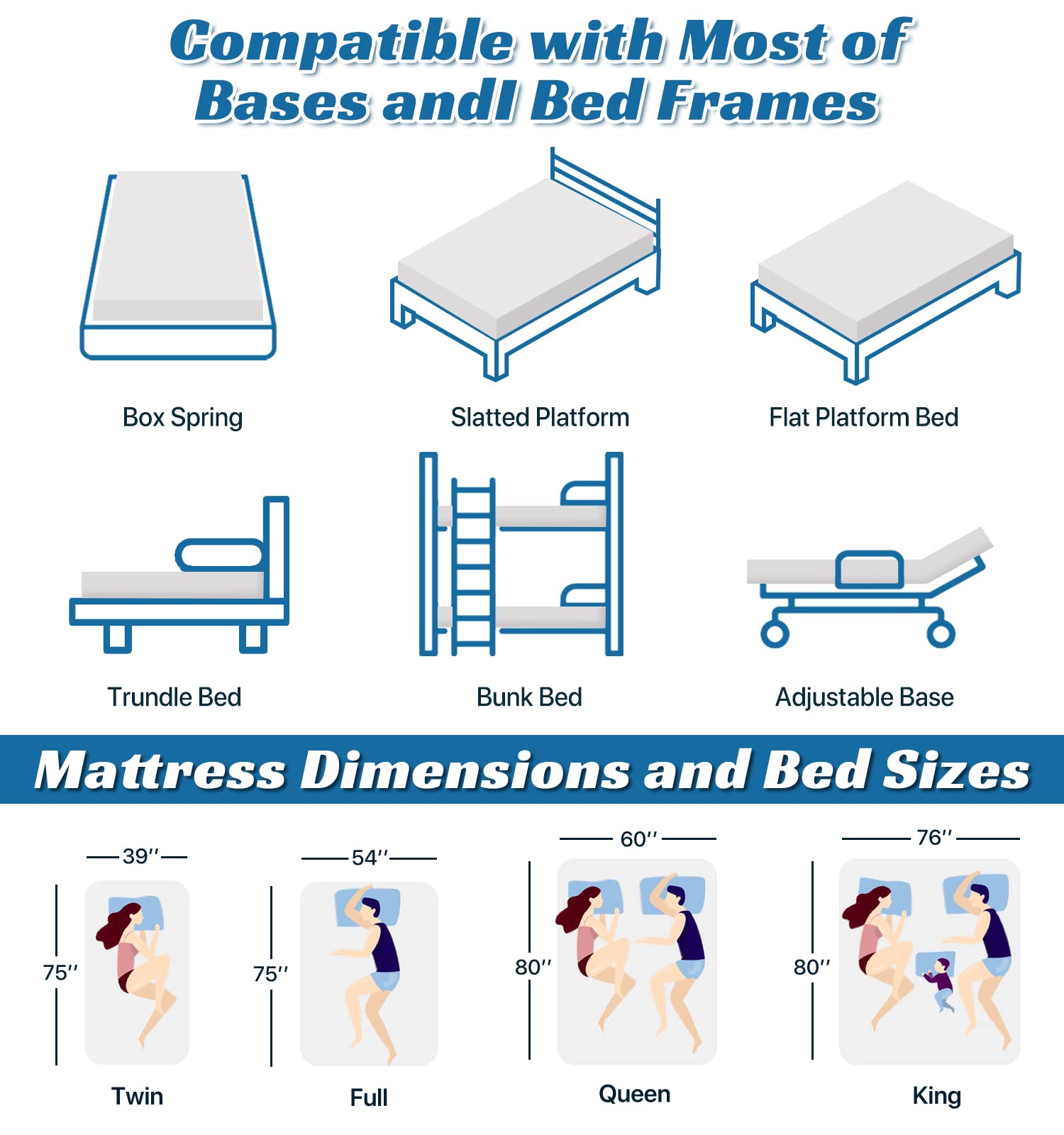 Dkeli Twin Mattress, 8 Inch Gel Memory Foam Mattress for Cool Sleep & Pressure Relief, Medium Firm Single Twin Mattress for Kids, Bed-in-a-Box, CertiPUR-US Certified