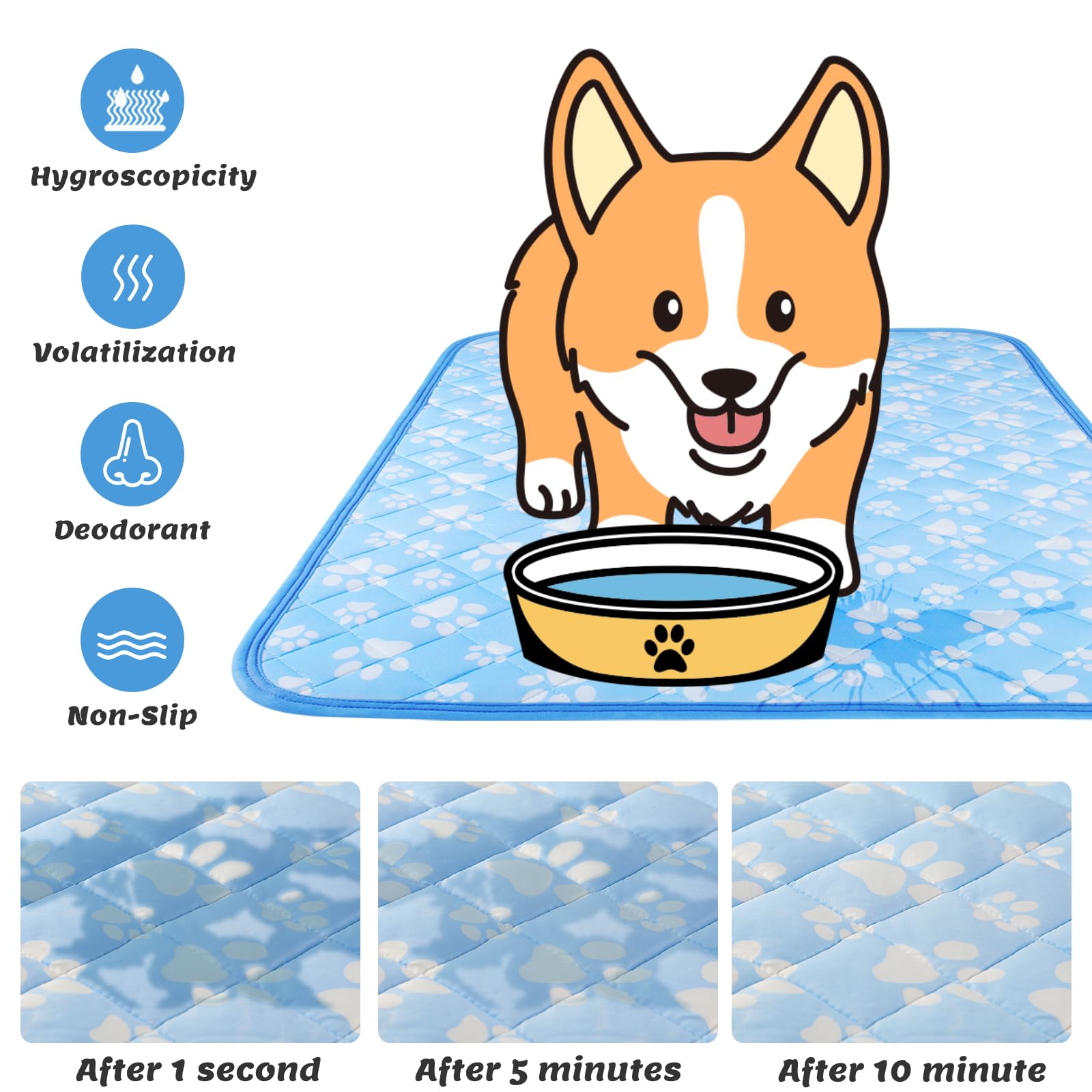 Rywell Upgrade Self-Cooling Mat for Dogs Extra Large, 44'' x 32'' - Endothermic Color Changing Arc-Chill Cooling Fiber - Washable Non-Toxic Summer Pet Outdoor Bed, Non-Slip&Foldable