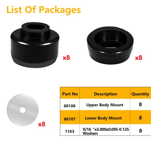 7-141 Body Cab Mounts for 1999-2014 Chevy Silverado & Sierra 1500/2500 2WD/4WD ββ Body Mount Bushing Kit (24PCS Black)
