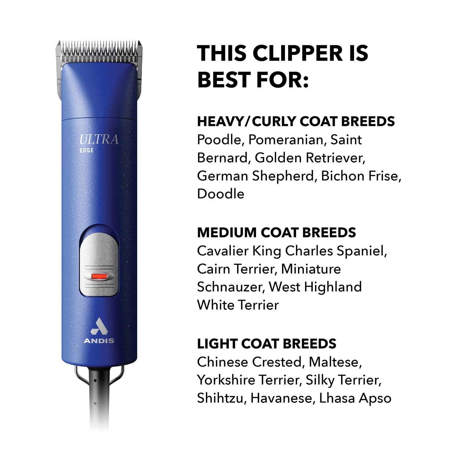 Andis 23320 Professional UltraEdge Super 2-Speed Detachable Blade Clipper β Rotary Motor with Shatter-Proof Housing, Runs Calm & Silent, 14-Inch Cord - for All Coats & Breeds - 120 Volts, Blue