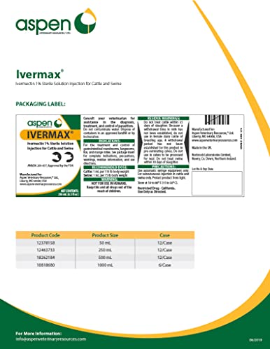 Aspen Ivermax 1% Sterile Solution 250mL