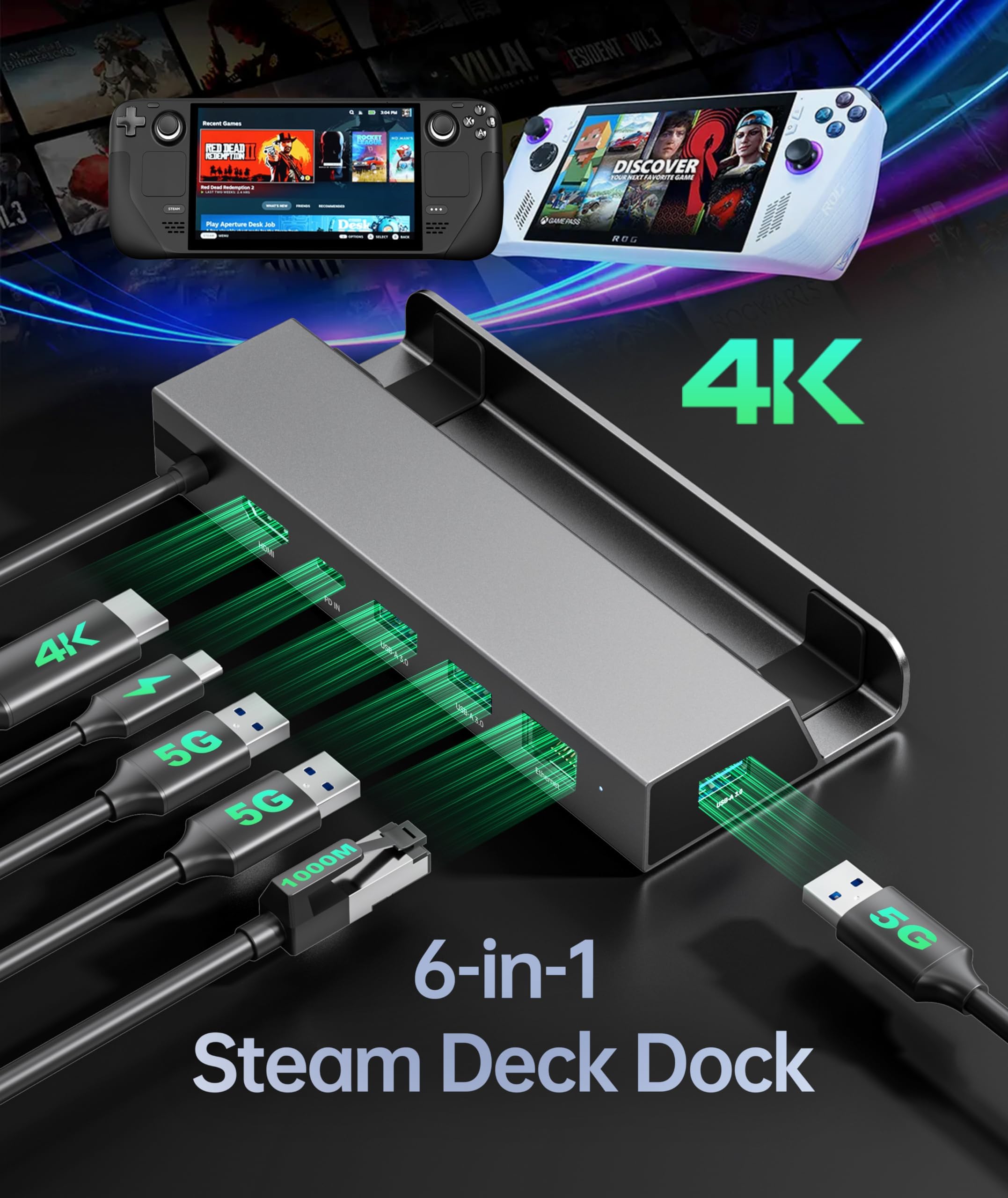 Steam Deck Dock 4K 60Hz, 6-in-1 Docking Station Compatible with Lenovo Legion Go, Steam Deck OLED, ASUS ROG Alloy, Steam Deck Accessories with 3 USB-A 3.0, 100W PD, 1000M RJ45, Aluminum Alloy Shell