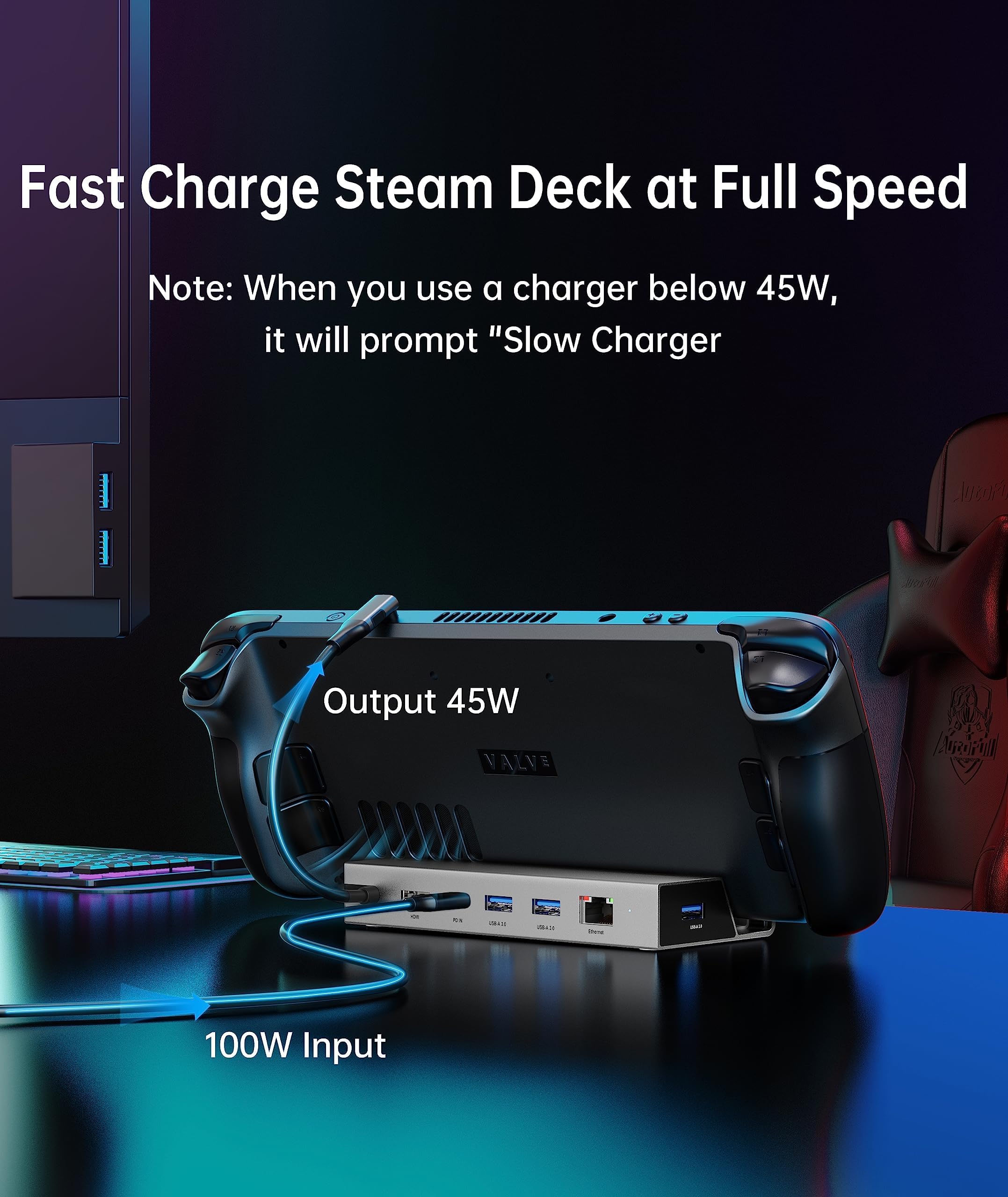 Steam Deck Dock 4K 60Hz, 6-in-1 Docking Station Compatible with Lenovo Legion Go, Steam Deck OLED, ASUS ROG Alloy, Steam Deck Accessories with 3 USB-A 3.0, 100W PD, 1000M RJ45, Aluminum Alloy Shell