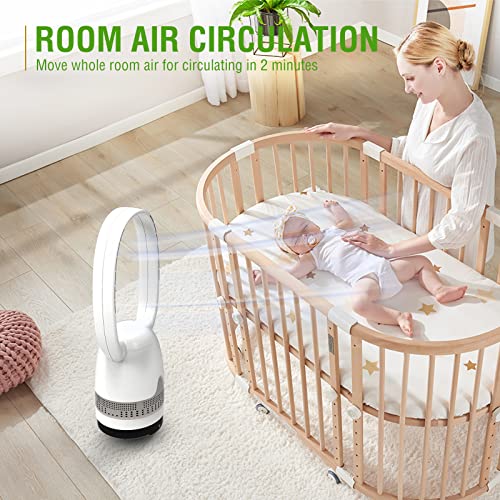 Mitcent Air Purifier Fan 26-Inch, with H12 HEPA Filter, Bladeless Tower Fan for Bedroom, Home and Office, MT1004 White