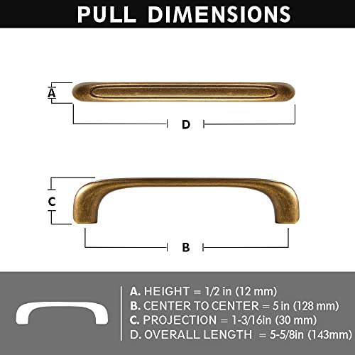 Yanxia 6 Pack 5" Center to Center Antique Brass Cabinet Handles - Classic Reflections Kitchen Hardware