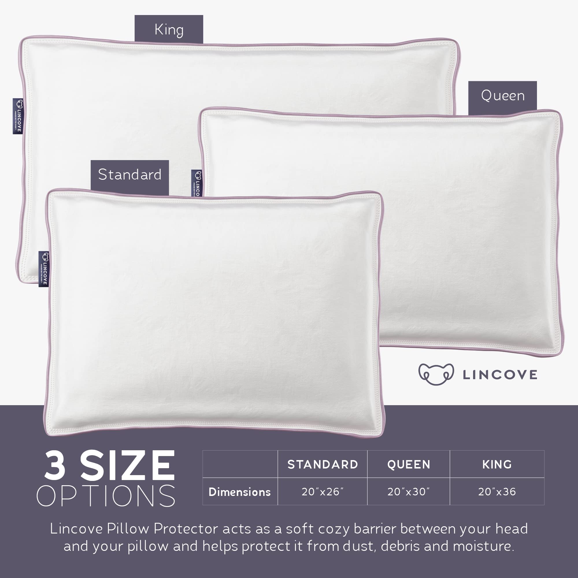 Lincove 100% Cotton Sateen Pillow Protector Cover - Zipper Pillow Cover - 500 Thread Count Luxury Cotton - Zippered Dust Pillow Protector Bed Pillow Case, Standard, 20”x26”
