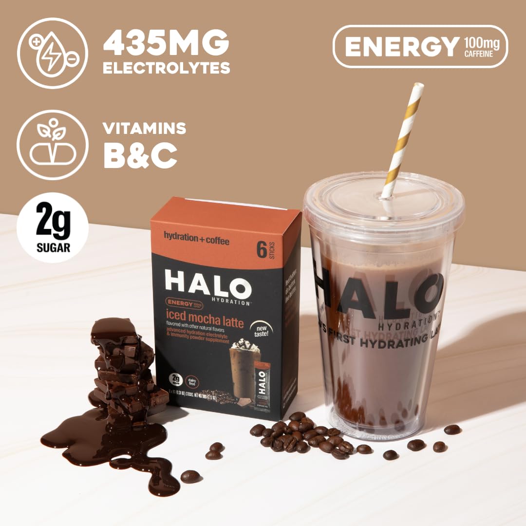 HALO Hydration – Electrolyte Energy Drink Mix | Hydration Powder Packets | Iced Mocha Latte Flavor, Healthy Skinny Coffee | Low Sugar | Easy Open Single Serving Stick | 6 Sticks