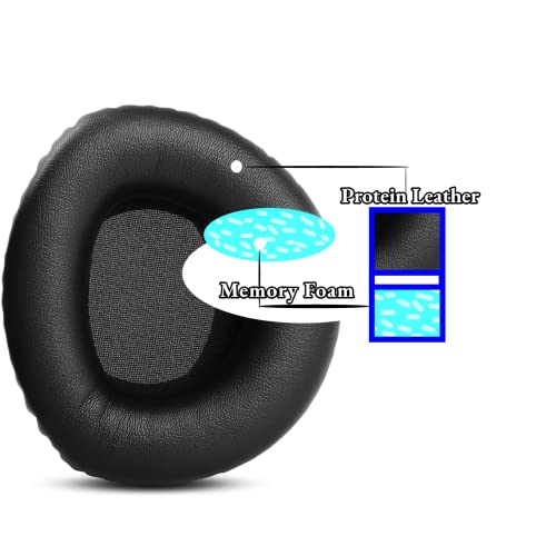 YunYiYi Upgrade Protein Leather Replacement Ear Pads Cushion HDR160 HDR170 RS160 RS180 Earpad Compatible with Sennheiser HDR160/170/180 RS160/170/180 Wireless Headset Headband
