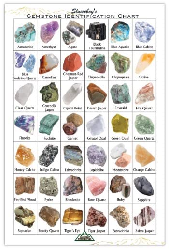 "MOTHERLODE" Gemstone Paydirt - 18LB Jumbo Bag XL Gemstones Inside