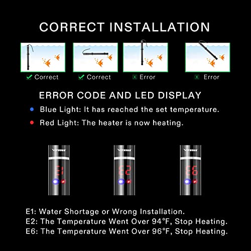 VIVOSUN Submersible Aquarium Heater with Thermometer Combination, 300W Titanium Fish Tank Heaters with Intelligent LED Temperature Display and External Temperature Controller