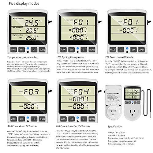 KEBIDU Digital Temperature Controller Reptile Thermostat Controlled Cooling Heating Pet Mat Pad Outlet Plug Timer for Reptiles Aquarium Homebrew Greenhouse Fermentation ℉/℃ 15A 1800W
