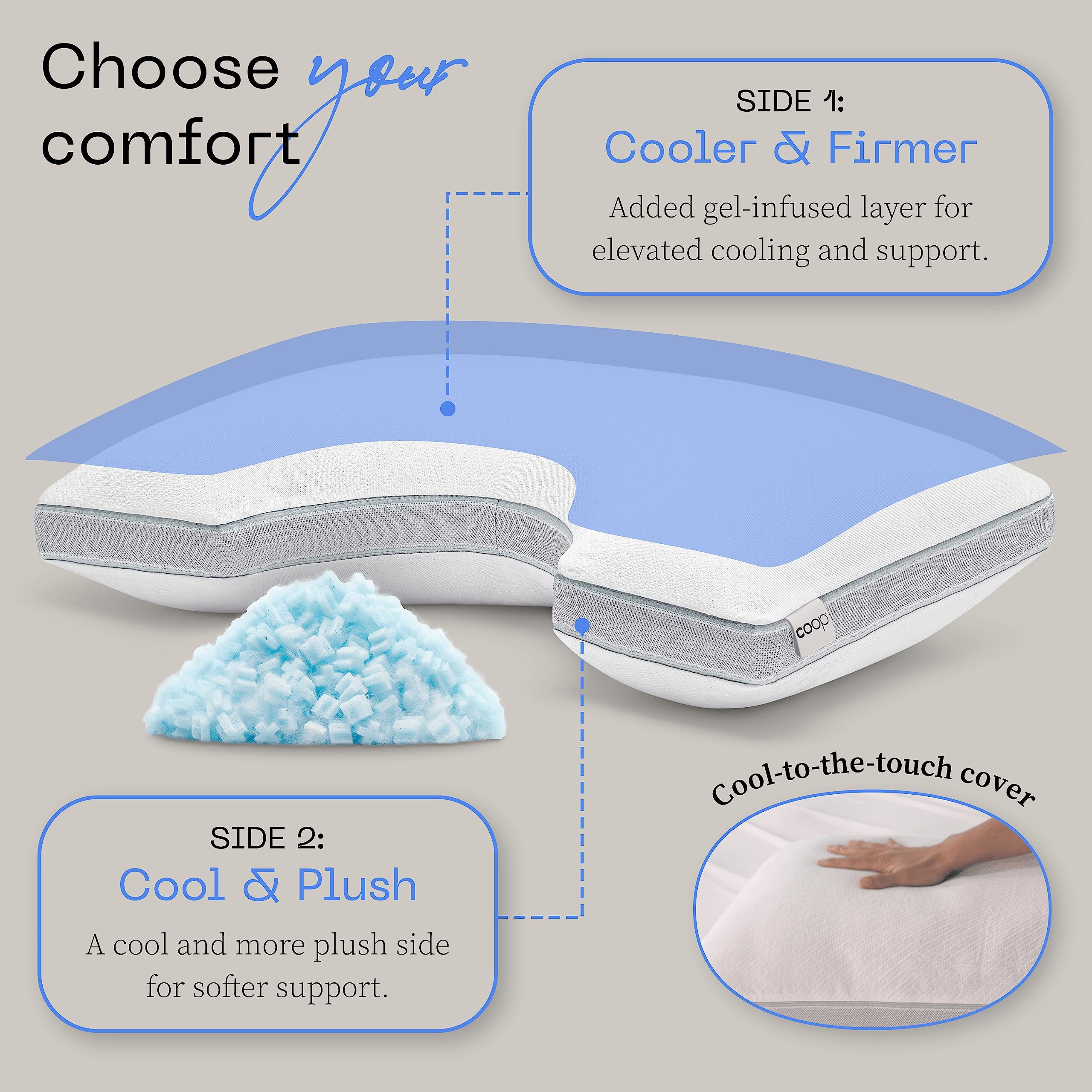 Coop Home Goods Eden Cool+ Cut-Out Adjustable Pillow Queen with Cooling Gel & Shoulder Cut-Out for Head Support, Side Sleeper Pillow, Neck Support for Sleeping, CertiPUR-US/GREENGUARD Gold