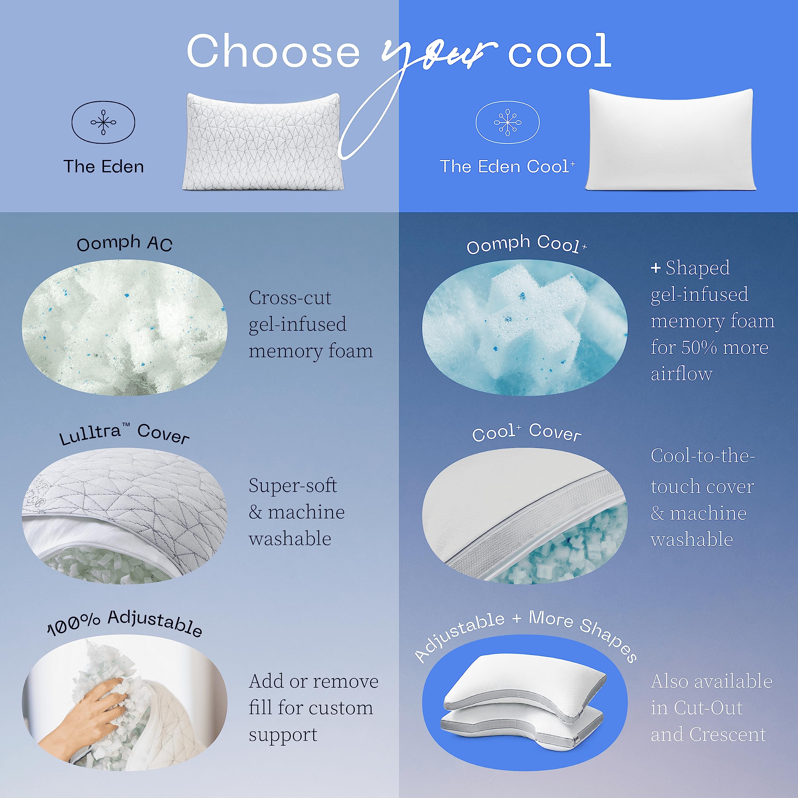 Coop Home Goods Eden Cool+ Cut-Out Adjustable Pillow Queen with Cooling Gel & Shoulder Cut-Out for Head Support, Side Sleeper Pillow, Neck Support for Sleeping, CertiPUR-US/GREENGUARD Gold