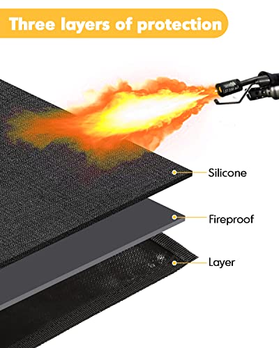 Under Grill Mat, 48×36 inch BBQ Floor mats, Indoor Fireplace Mats Fire Pit Mats, Fire Resistant, Water Resistant, Oil Proof, Easy to Clean Grill Mats for Outdoor Grill Deck Protectorf